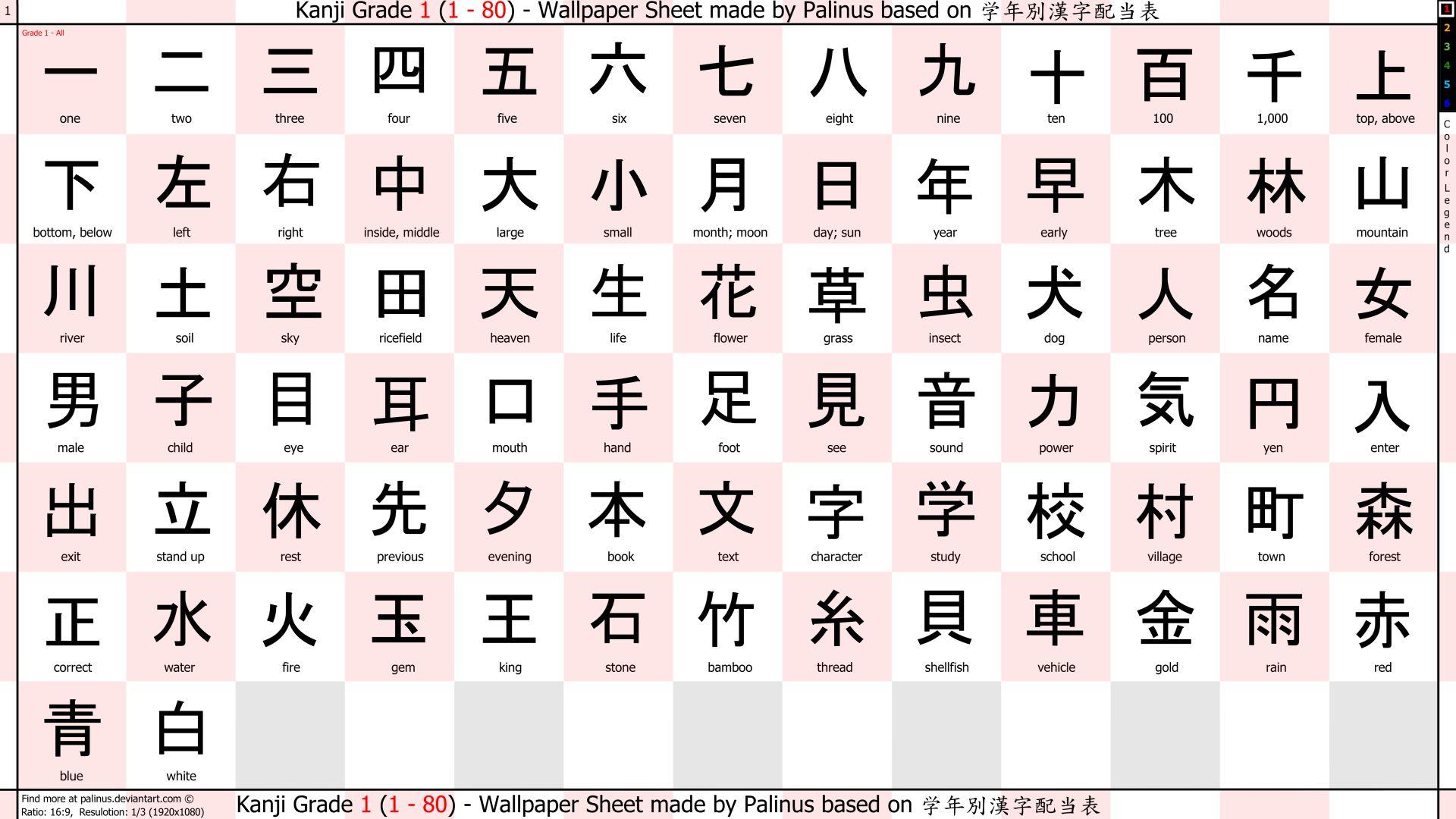 Japanese Language Wallpapers - Top Free Japanese Language Backgrounds ...