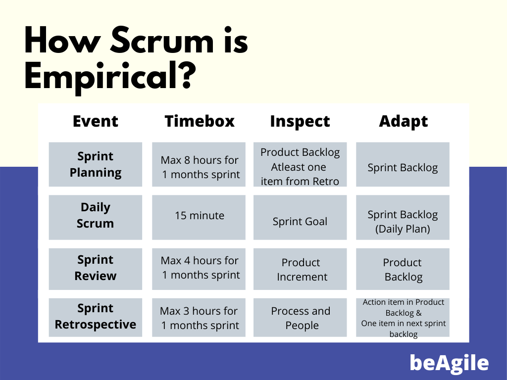 Scrum Wallpapers - Top Free Scrum Backgrounds - WallpaperAccess