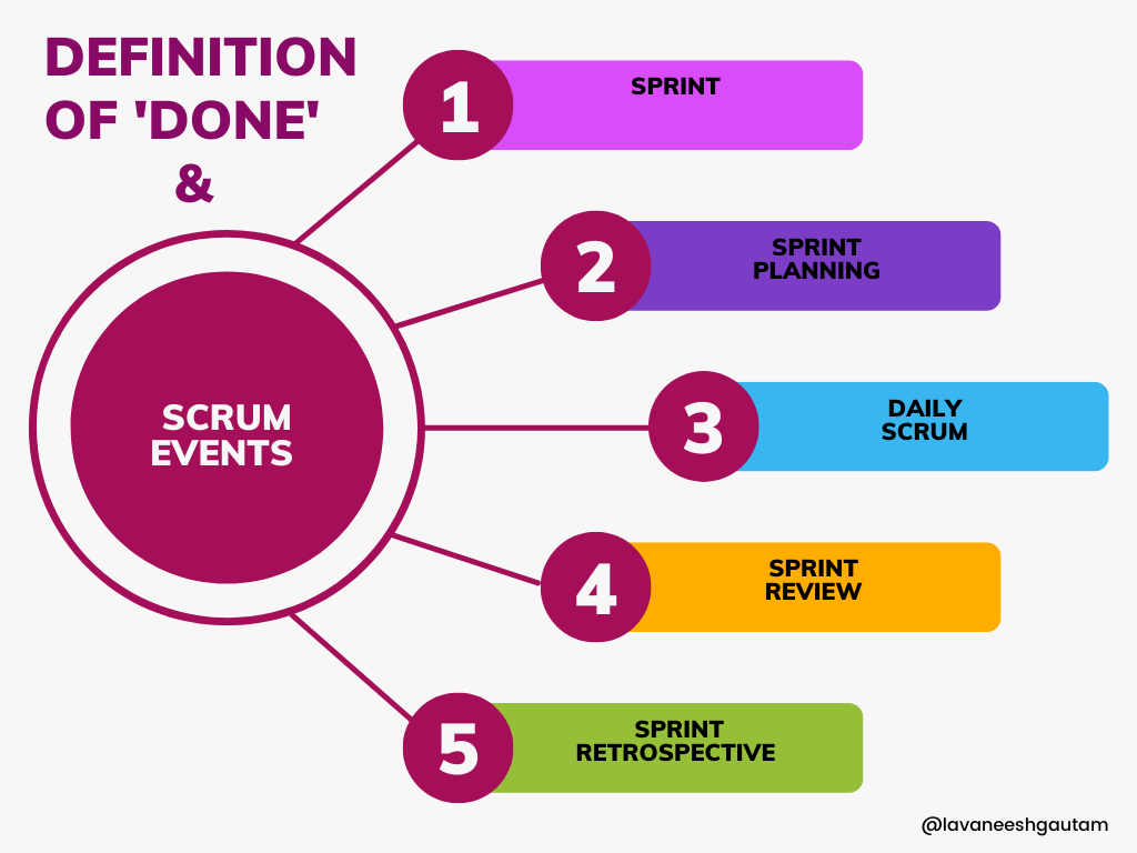 Scrum Wallpapers - Top Free Scrum Backgrounds - WallpaperAccess