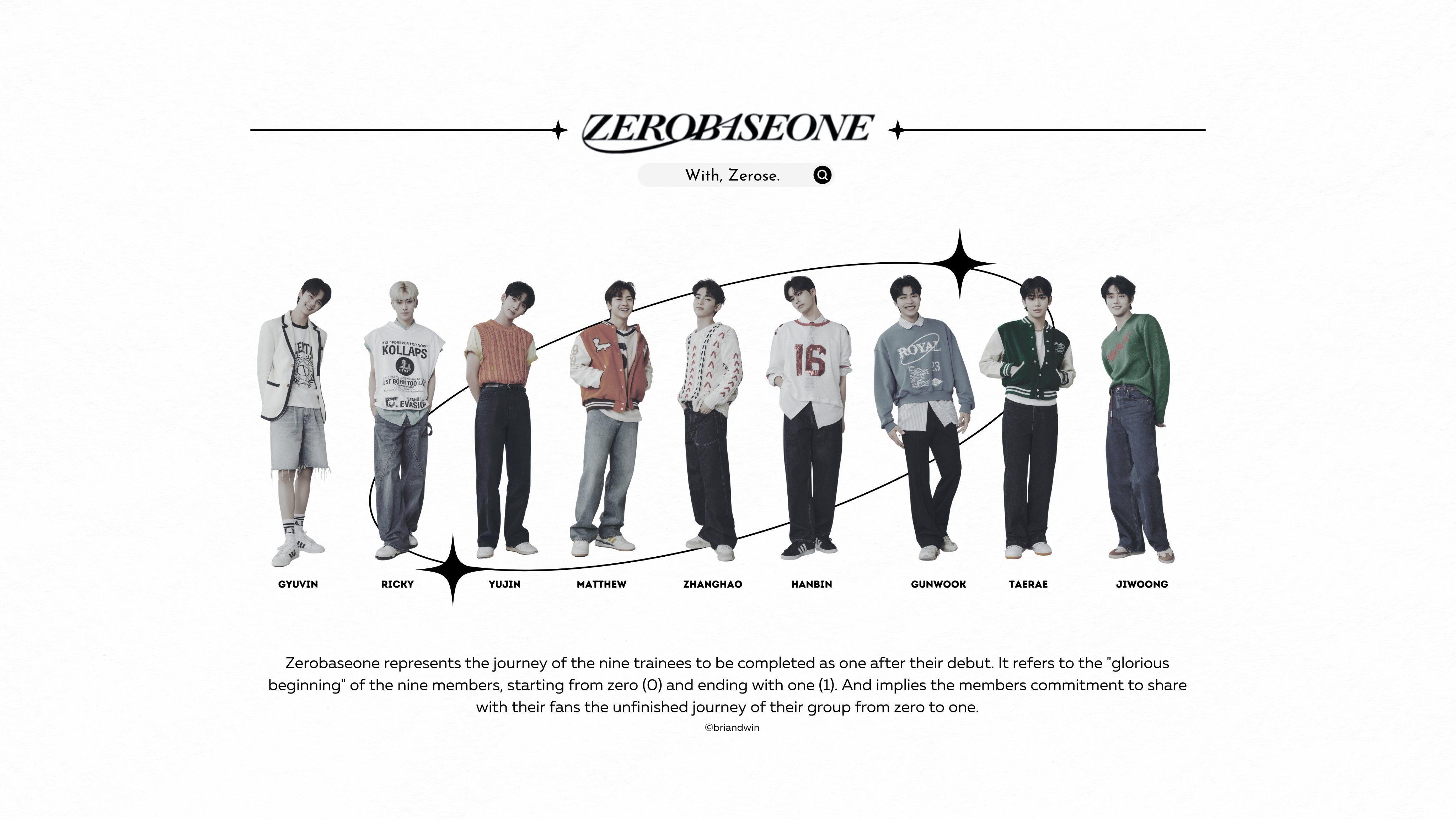 Zerobaseone Wallpapers - Top Free Zerobaseone Backgrounds - WallpaperAccess