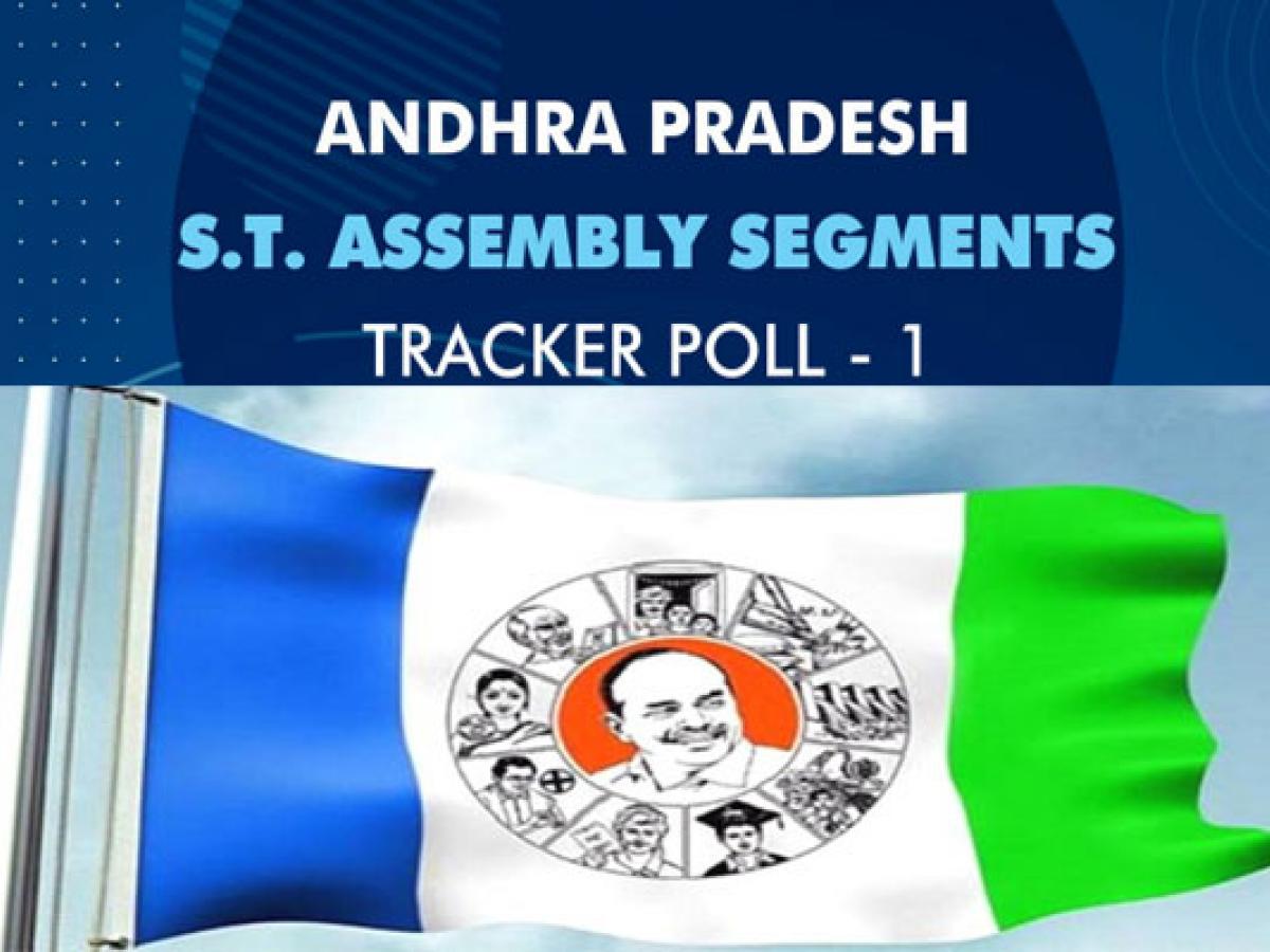 YSR Congress Party Wallpapers - Top Free YSR Congress Party Backgrounds ...