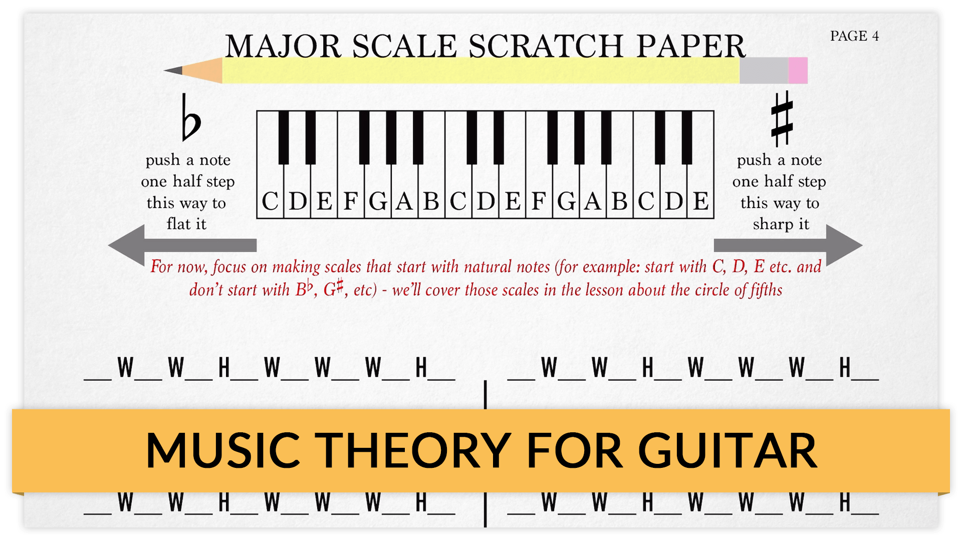 Music Theory Wallpapers - Top Free Music Theory Backgrounds ...