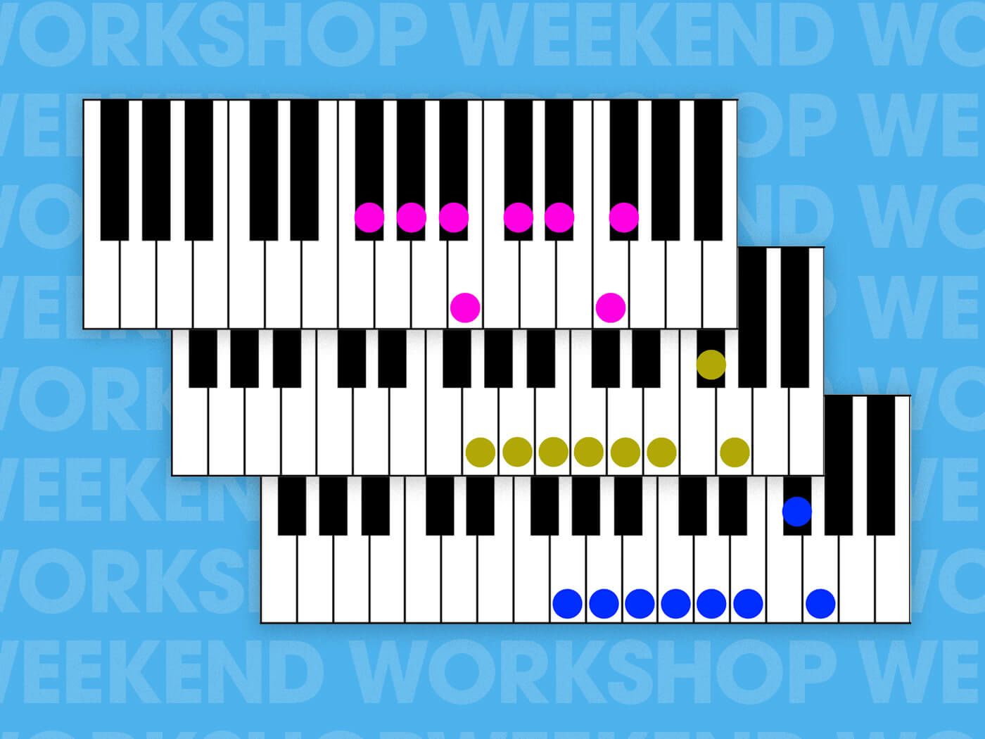 Music Theory Wallpapers - Top Free Music Theory Backgrounds ...