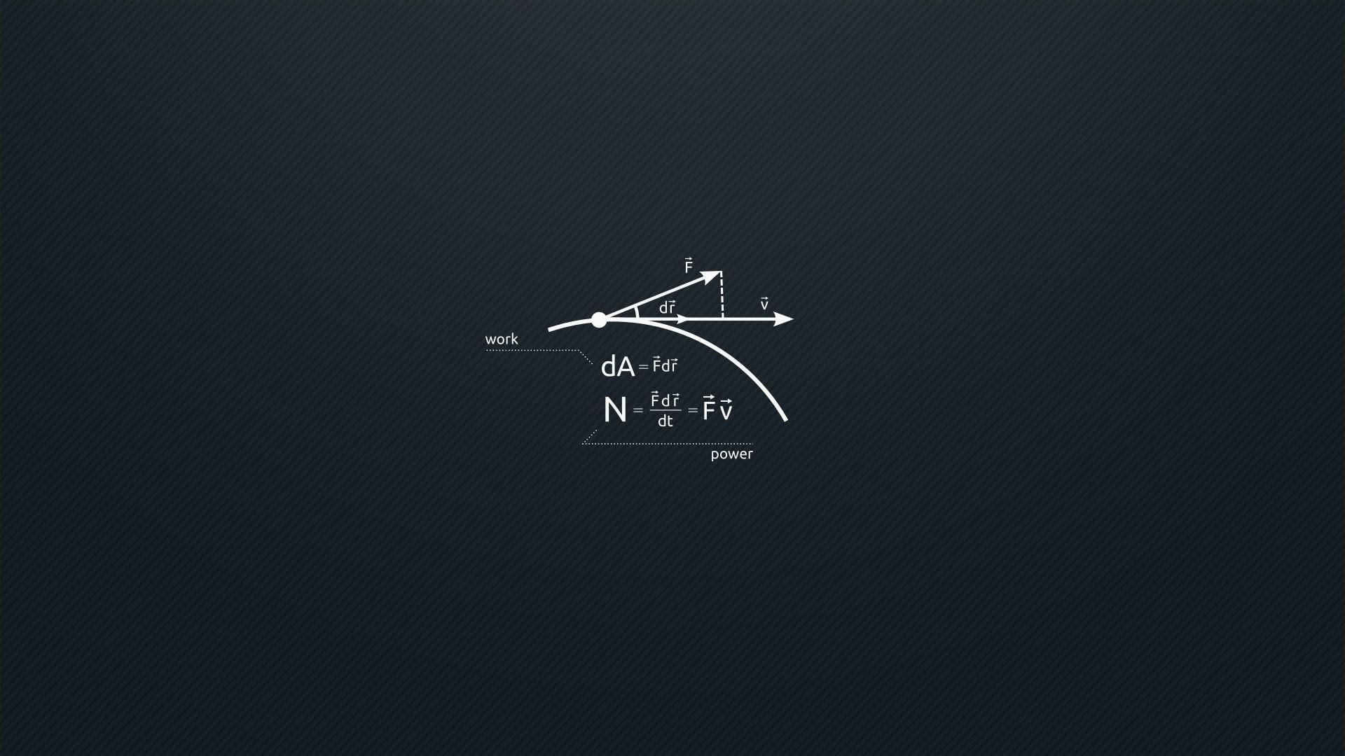 Problem Solving Wallpapers - Top Free Problem Solving Backgrounds ...