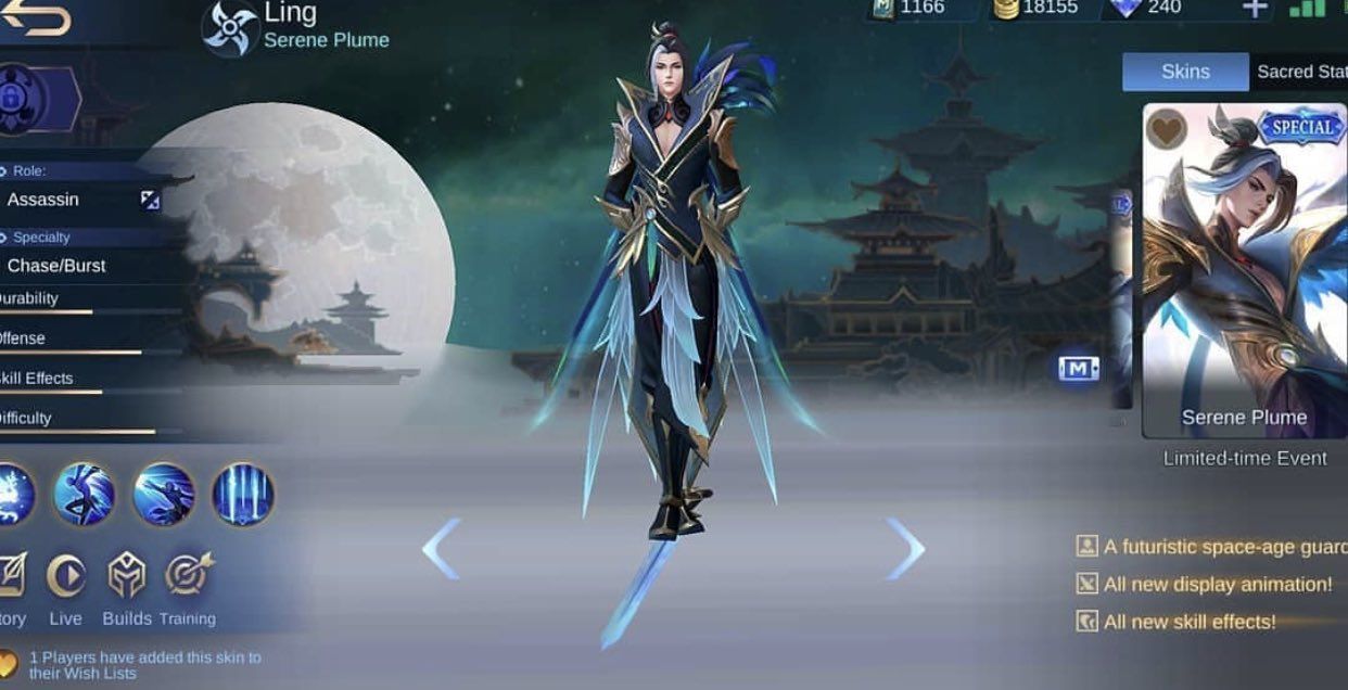 Ling Collector Wallpapers - Top Free Ling Collector Backgrounds ...