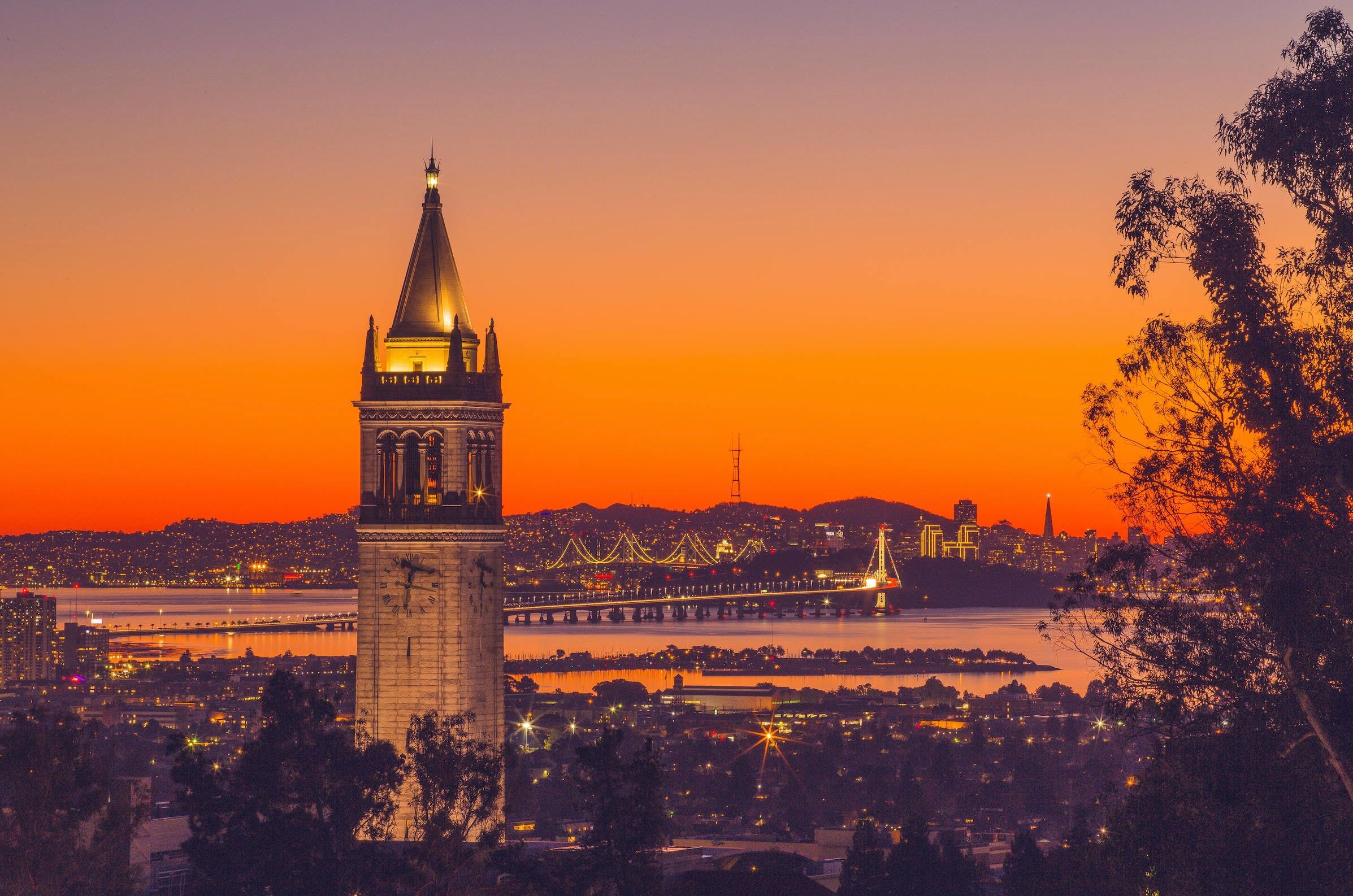 UC Berkeley Wallpapers - Top Free UC Berkeley Backgrounds - WallpaperAccess