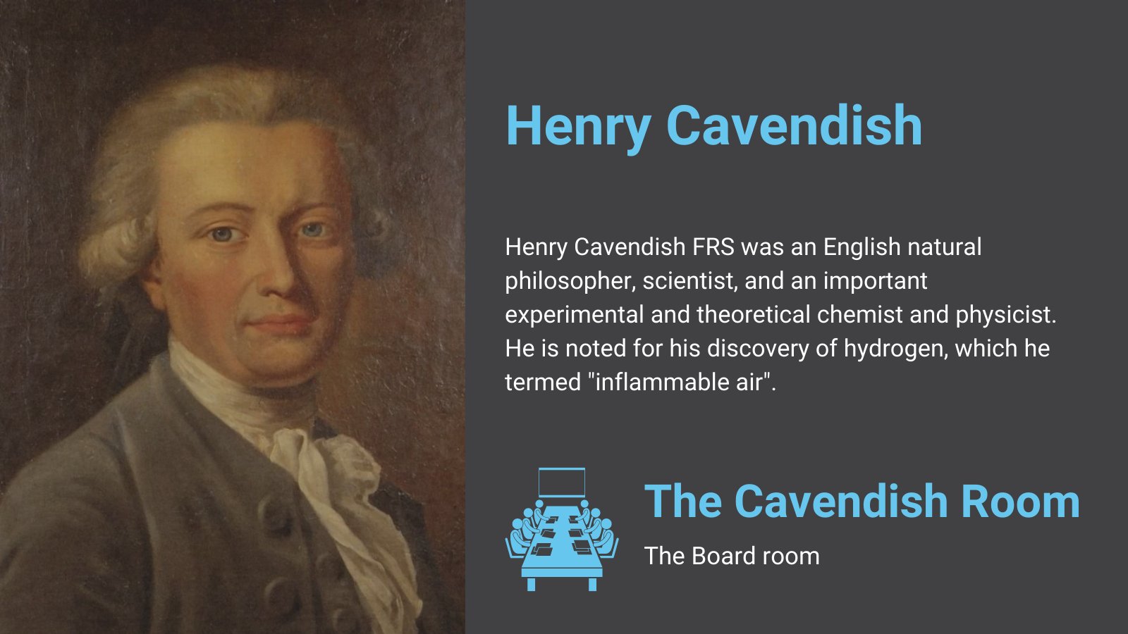 Henry Cavendish Wallpapers - Top Free Henry Cavendish Backgrounds ...