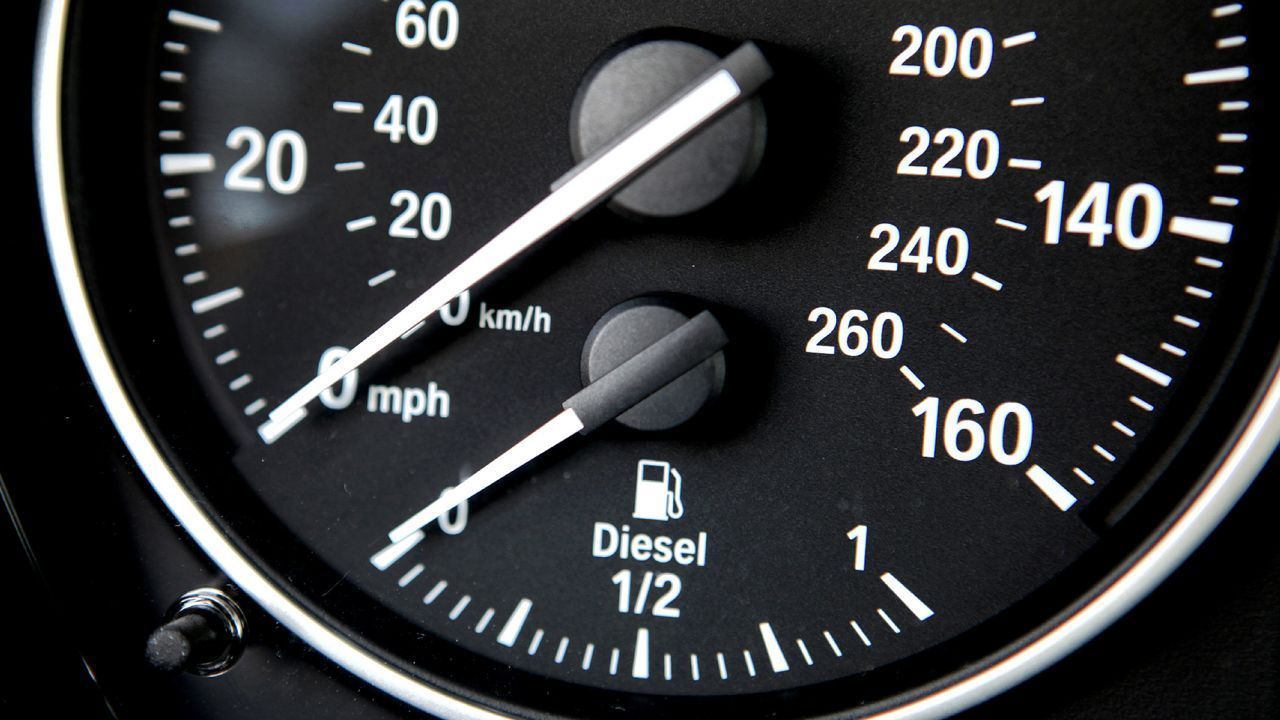 Gauge Wallpapers - Top Free Gauge Backgrounds - WallpaperAccess