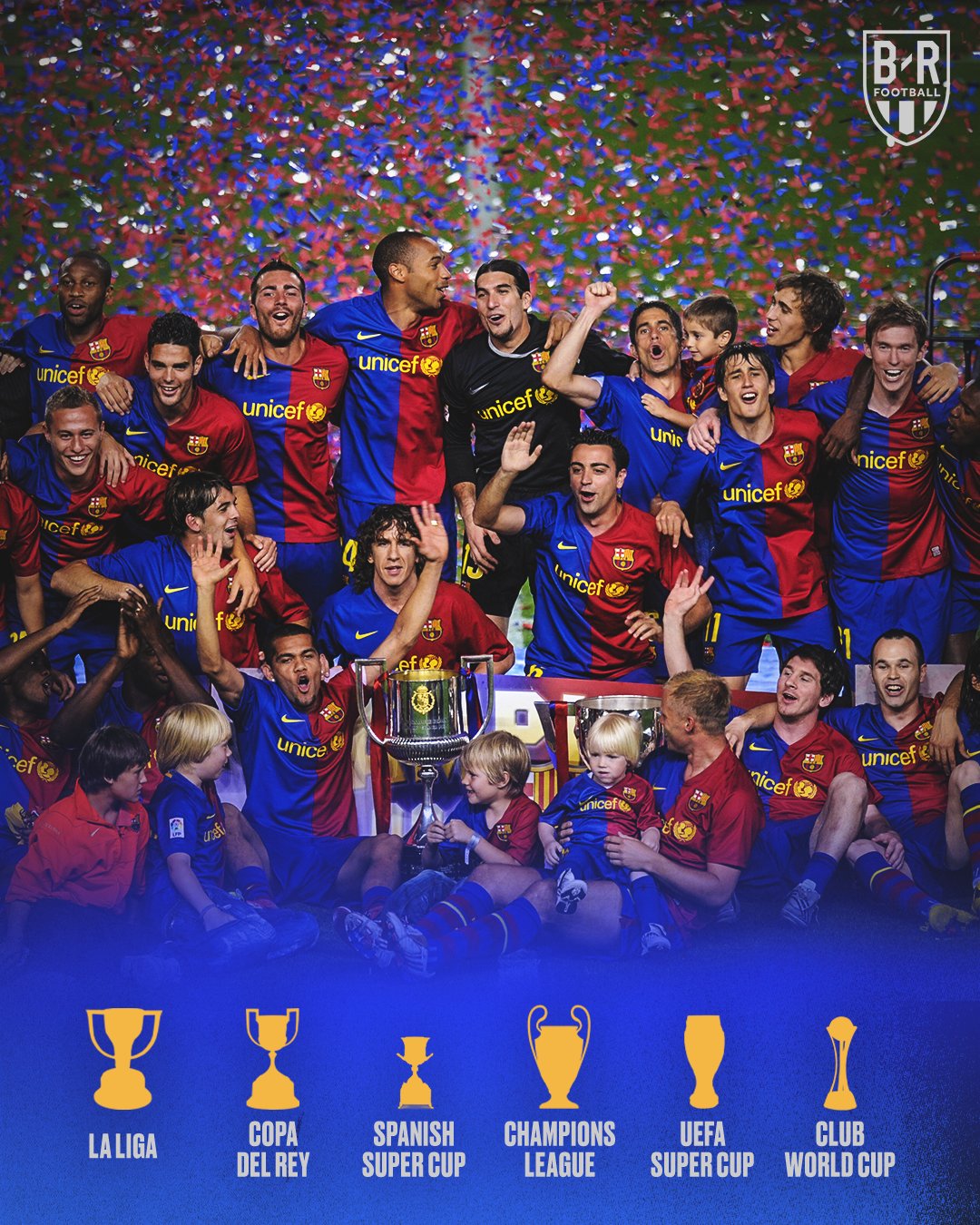 FC Barcelona 2009 Wallpapers - Top Free FC Barcelona 2009 Backgrounds ...