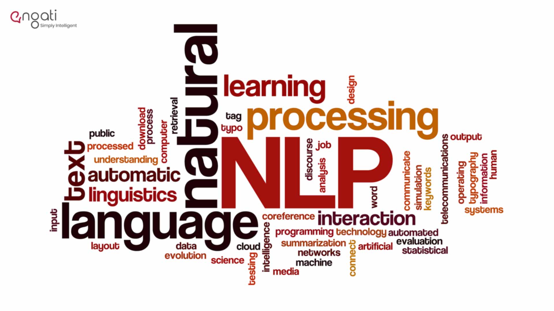 Nlp Wallpapers - Top Free Nlp Backgrounds - WallpaperAccess