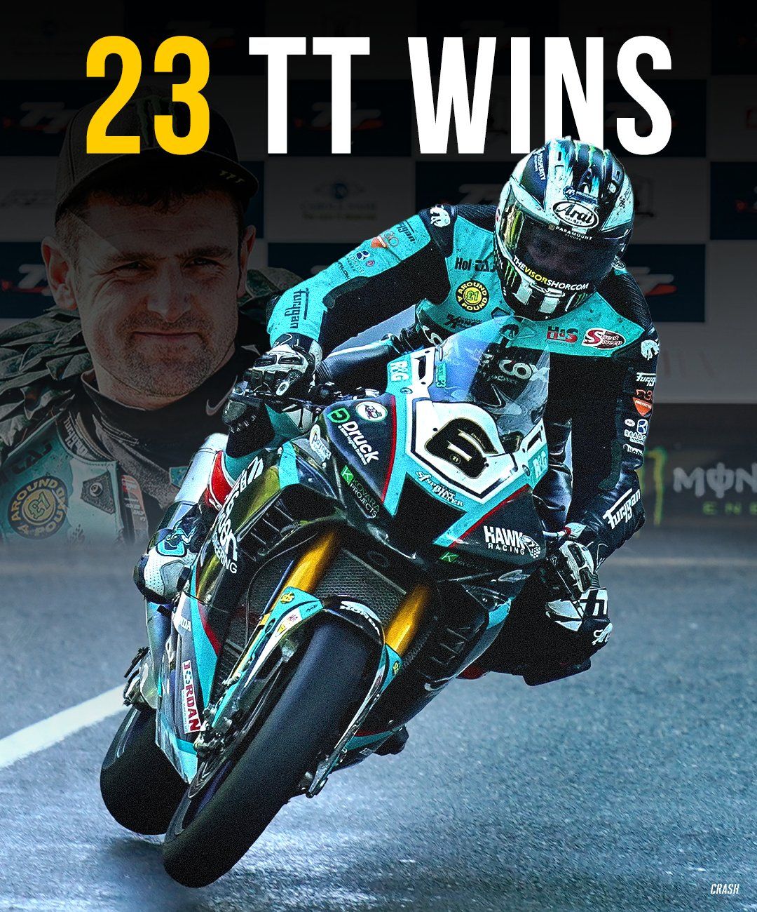 Dunlop Wallpapers - Top Free Dunlop Backgrounds - WallpaperAccess