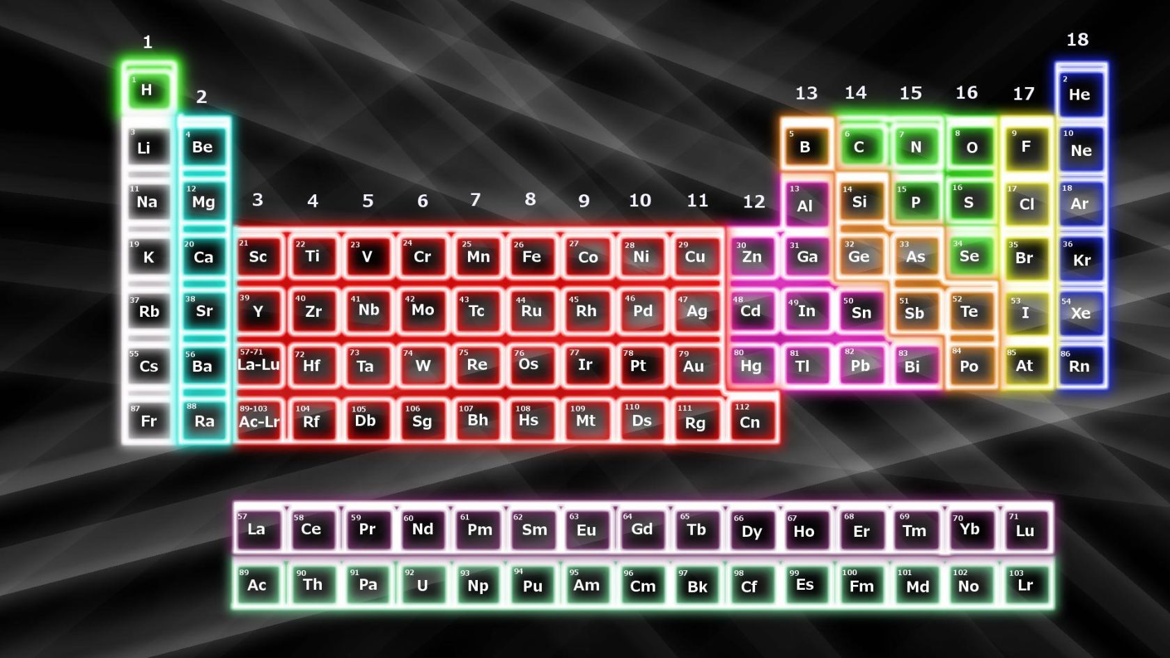 Periodic Table of the Elements Wallpapers - Top Free Periodic Table of ...