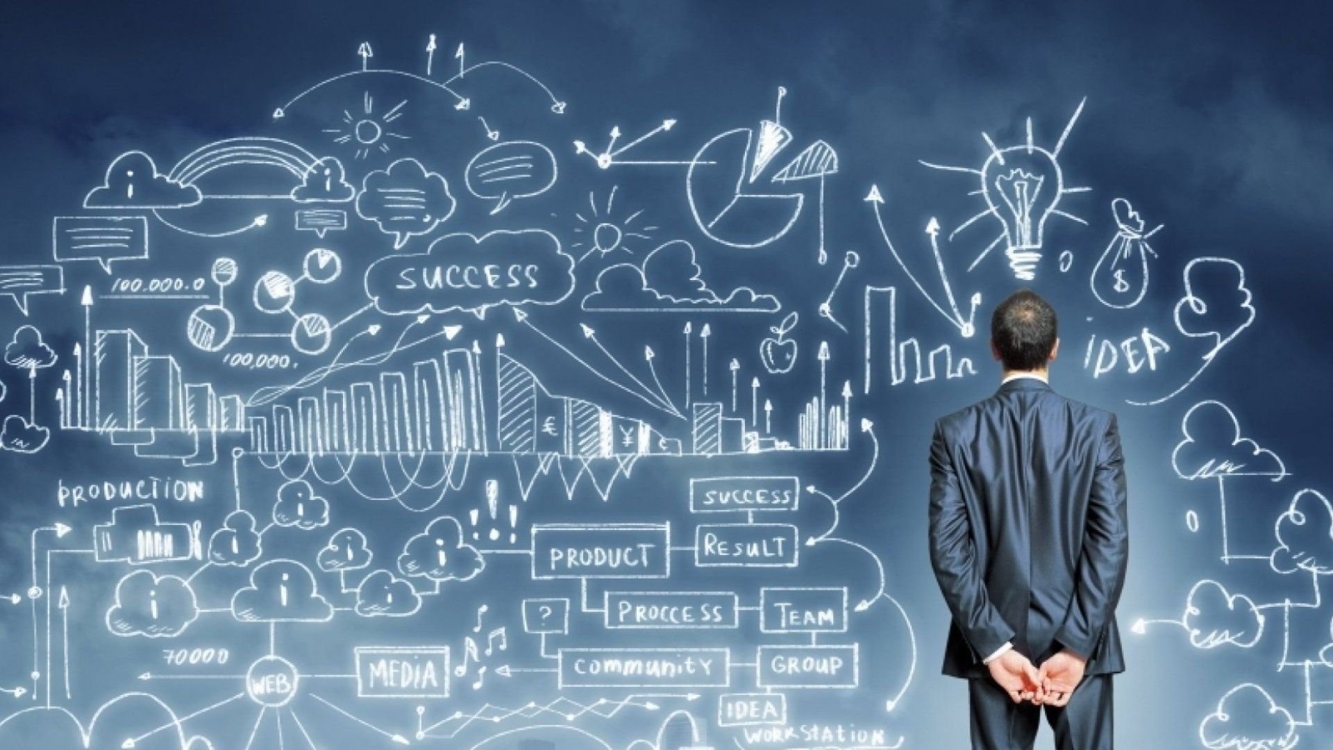 Product Management Wallpapers - Top Free Product Management Backgrounds ...