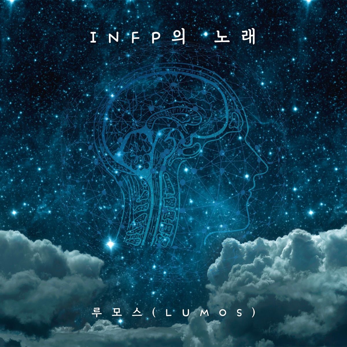 INFP Wallpapers - Top Free INFP Backgrounds - WallpaperAccess