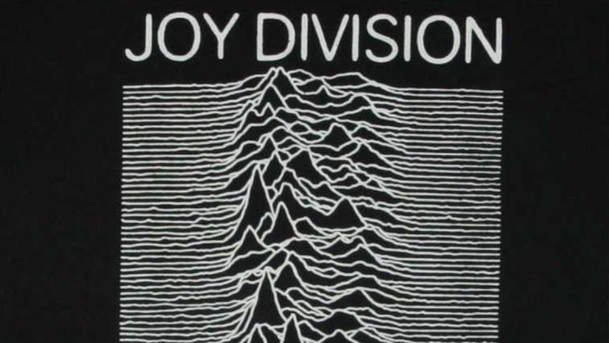 Post Punk Wallpapers - Top Free Post Punk Backgrounds - WallpaperAccess