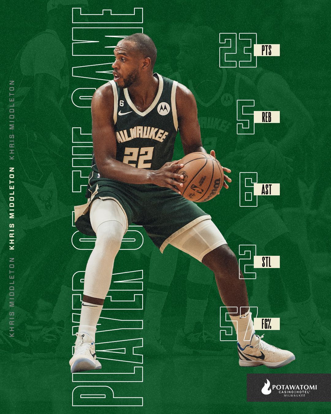 Khris Middleton Wallpapers - Top Free Khris Middleton Backgrounds ...