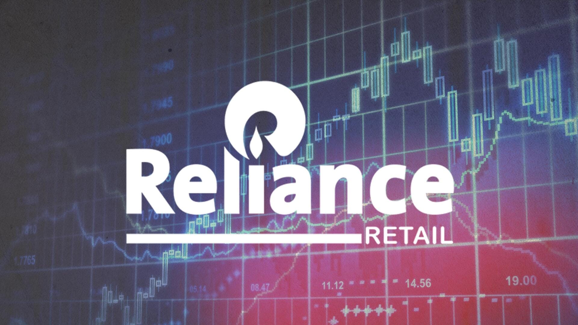 Reliance Wallpapers - Top Free Reliance Backgrounds - WallpaperAccess