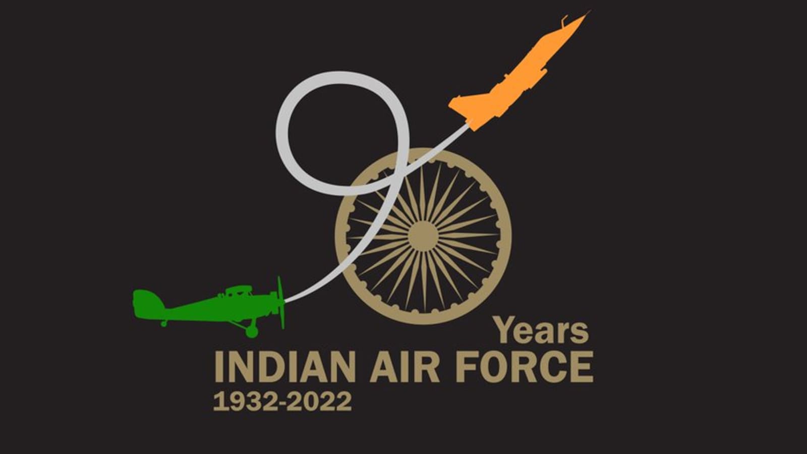 Indian Air Force Logo Wallpapers - Top Free Indian Air Force Logo Backgrounds - WallpaperAccess