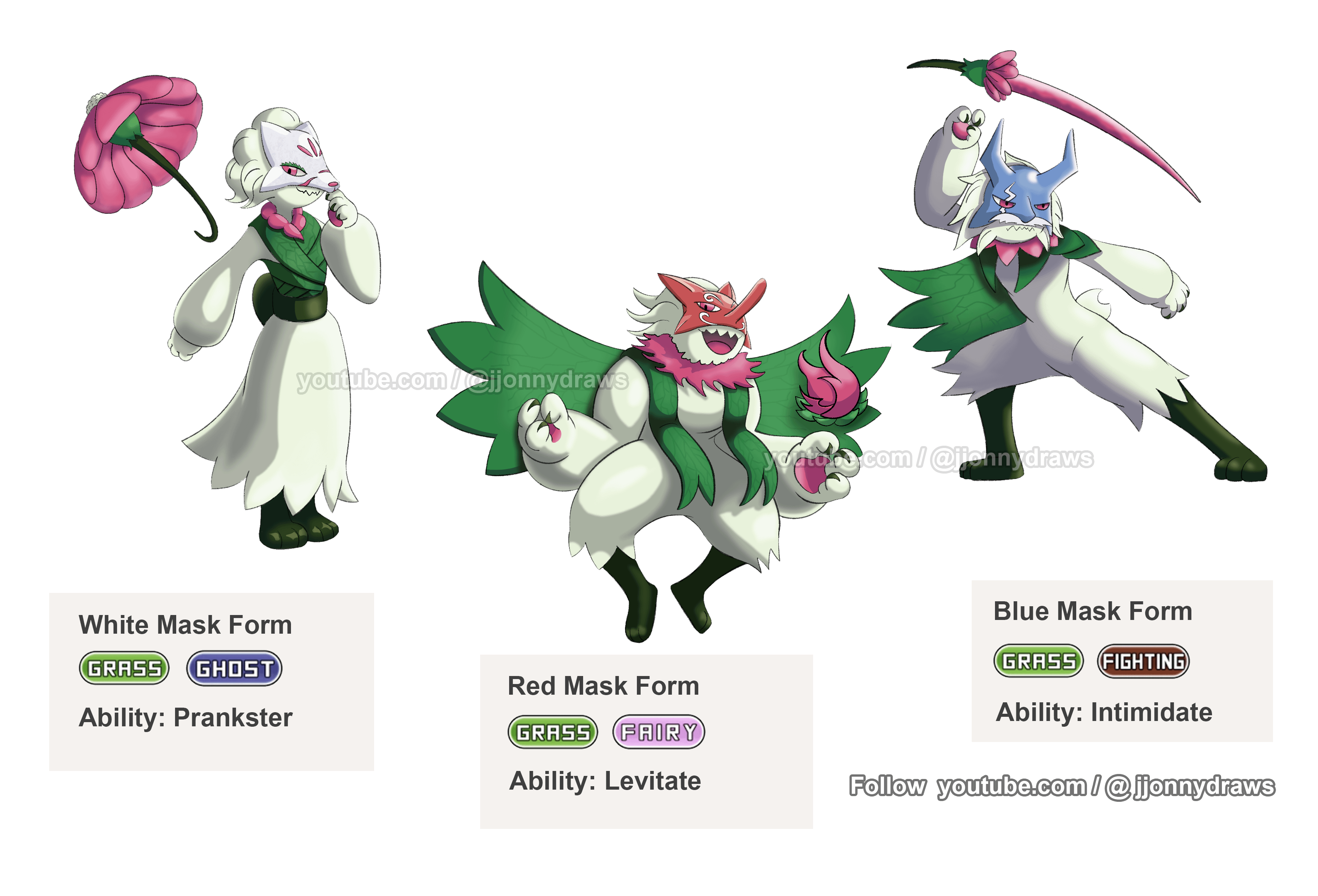 Meowscarada Wallpapers - Top Free Meowscarada Backgrounds - WallpaperAccess