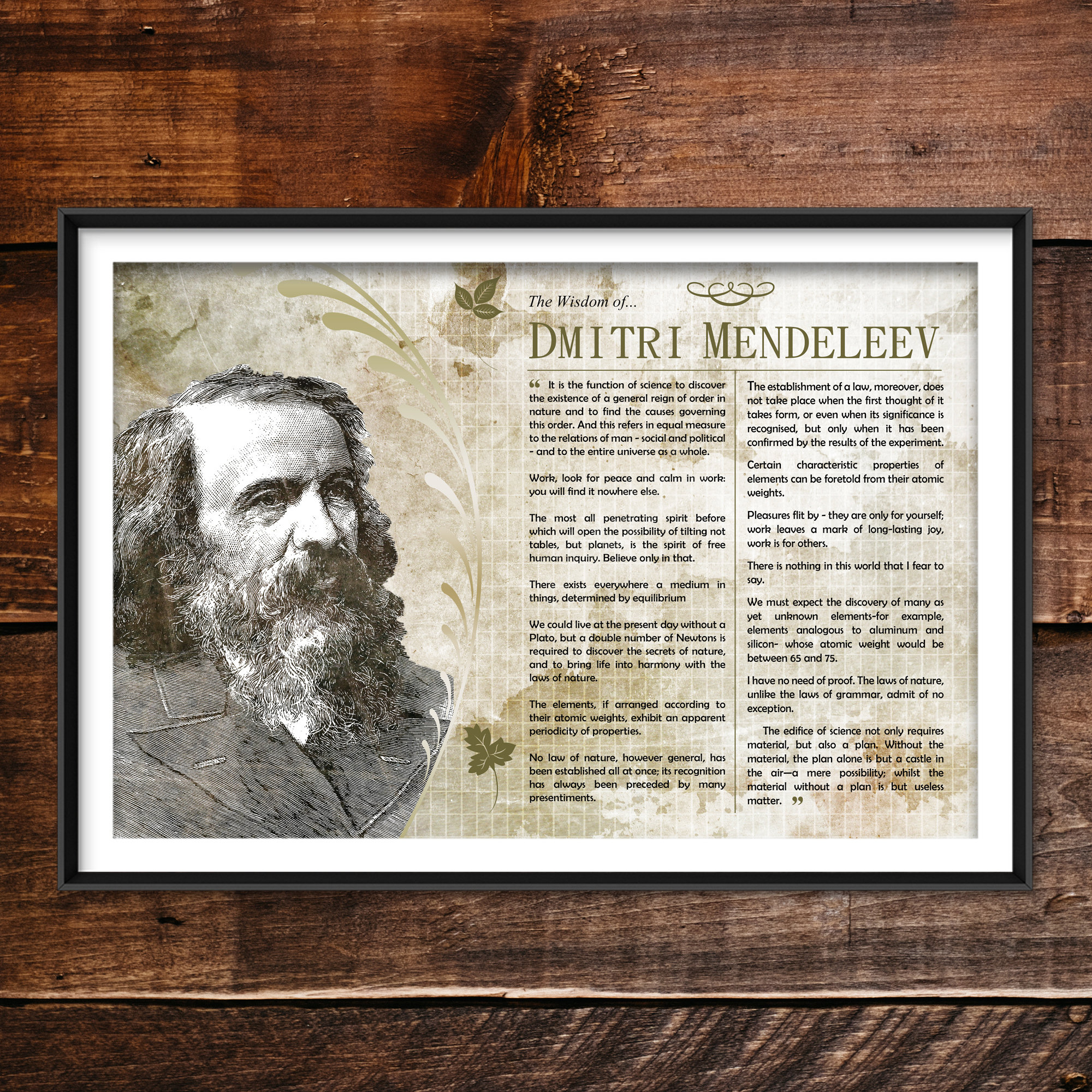 Dmitri Mendeléyev Wallpapers - Top Free Dmitri Mendeléyev Backgrounds ...