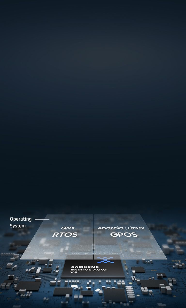 Exynos Wallpapers - Top Free Exynos Backgrounds - WallpaperAccess