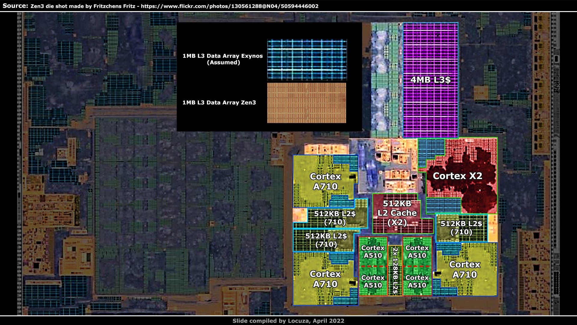 Exynos Wallpapers - Top Free Exynos Backgrounds - WallpaperAccess