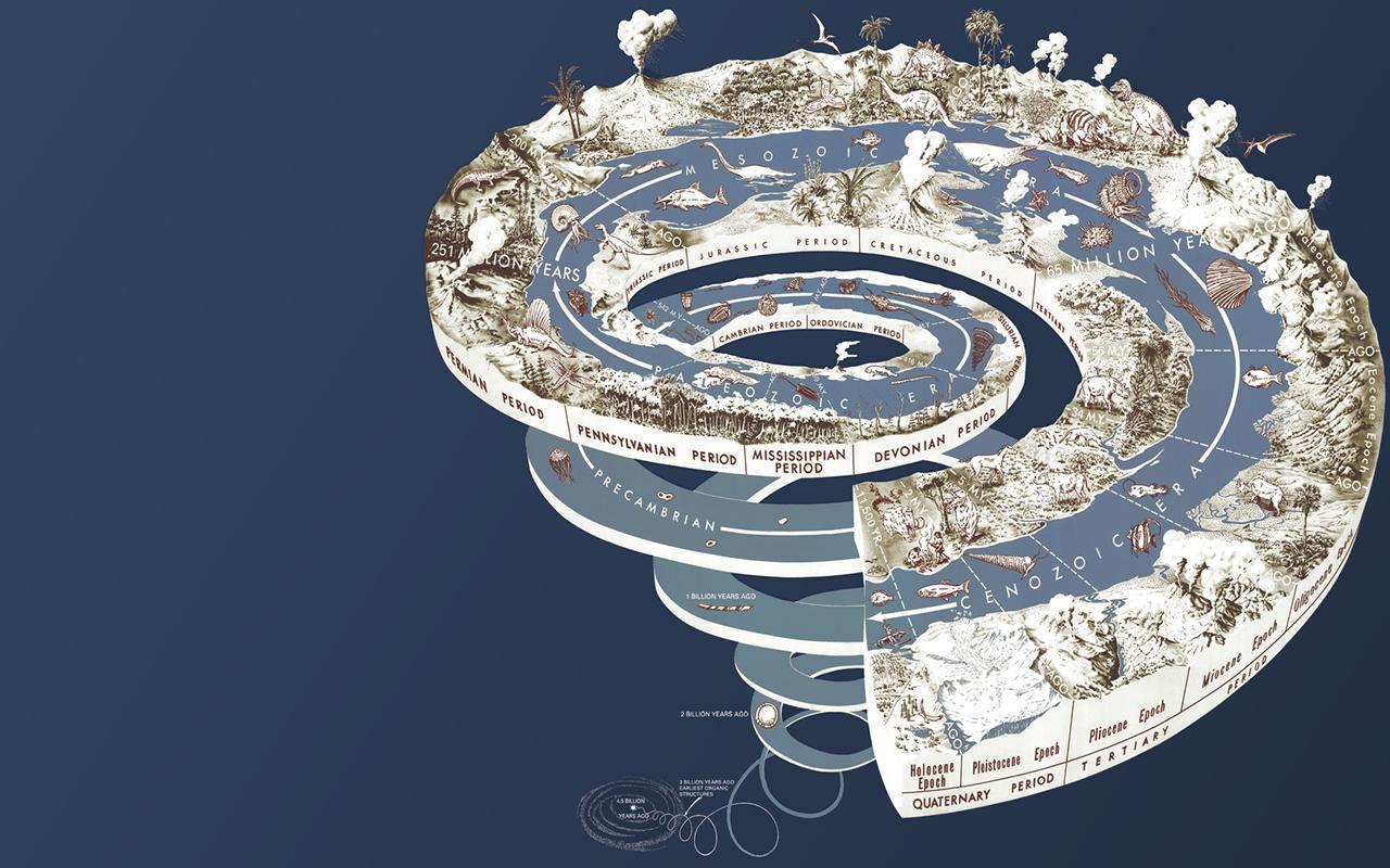 Geologist Wallpapers - Top Free Geologist Backgrounds - WallpaperAccess