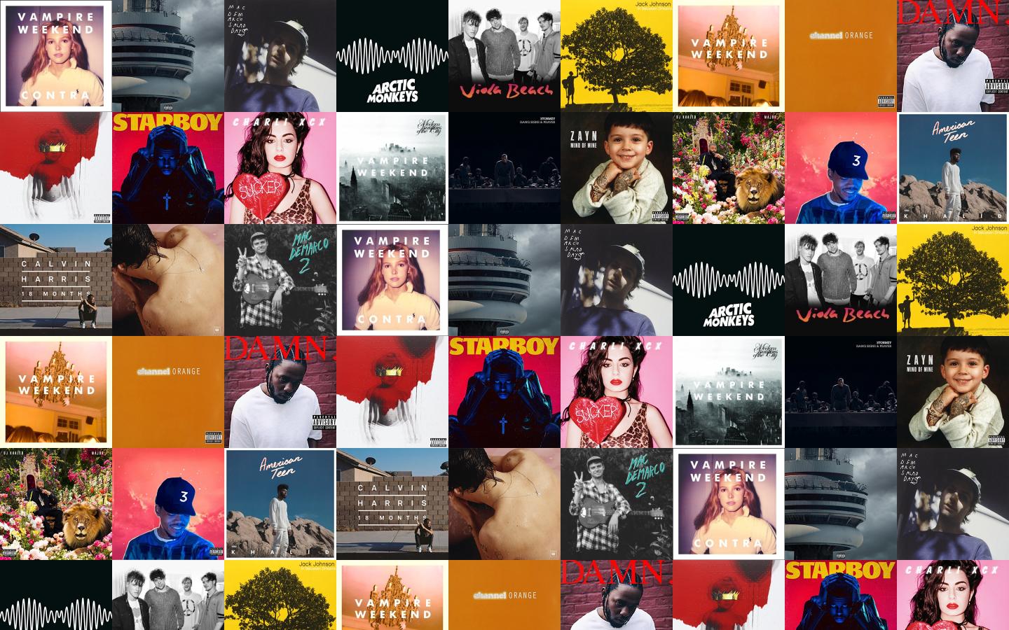 Album Collage Wallpapers - Top Free Album Collage Backgrounds ...