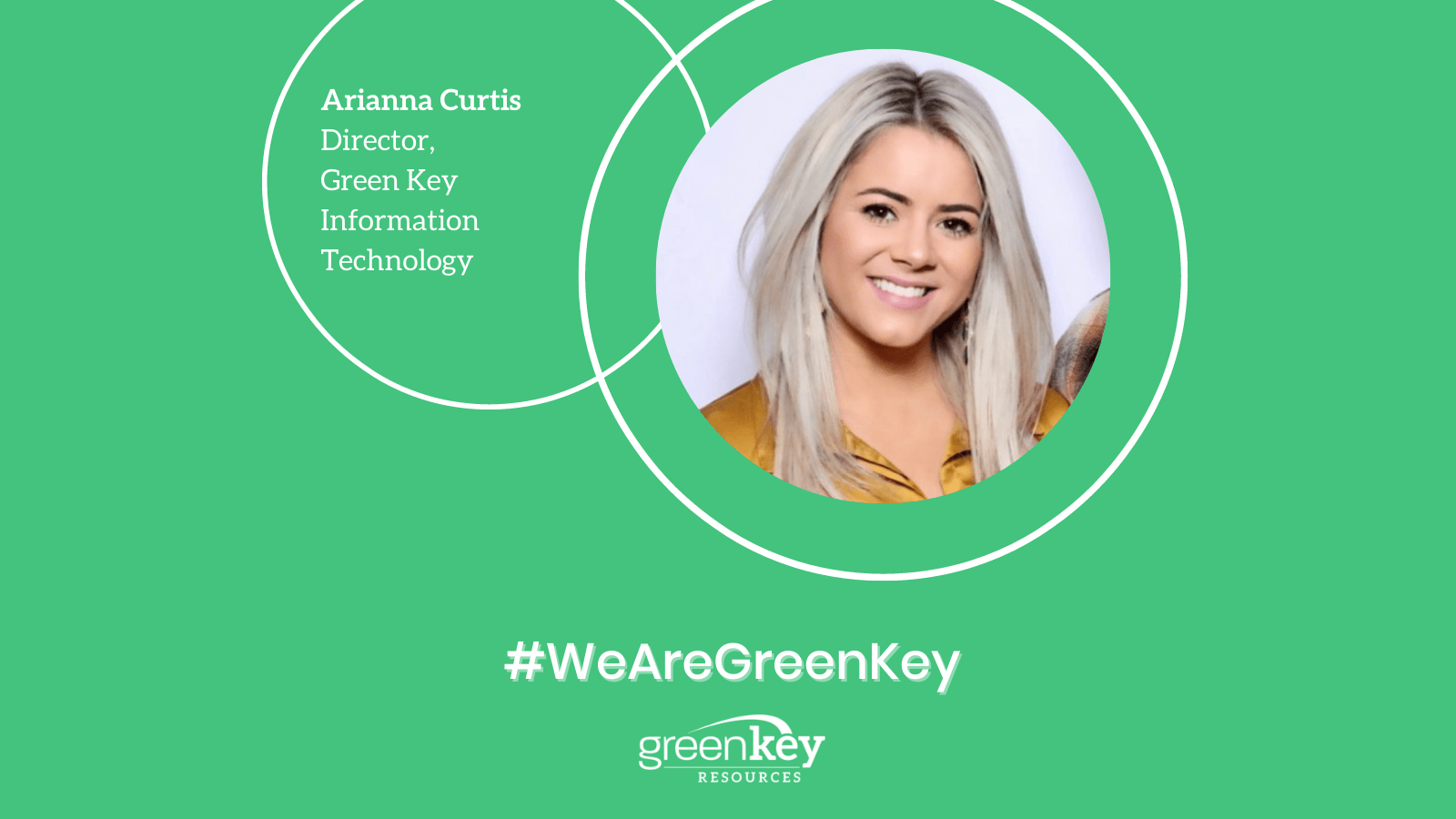 Arianna Wallpapers - Top Free Arianna Backgrounds - WallpaperAccess