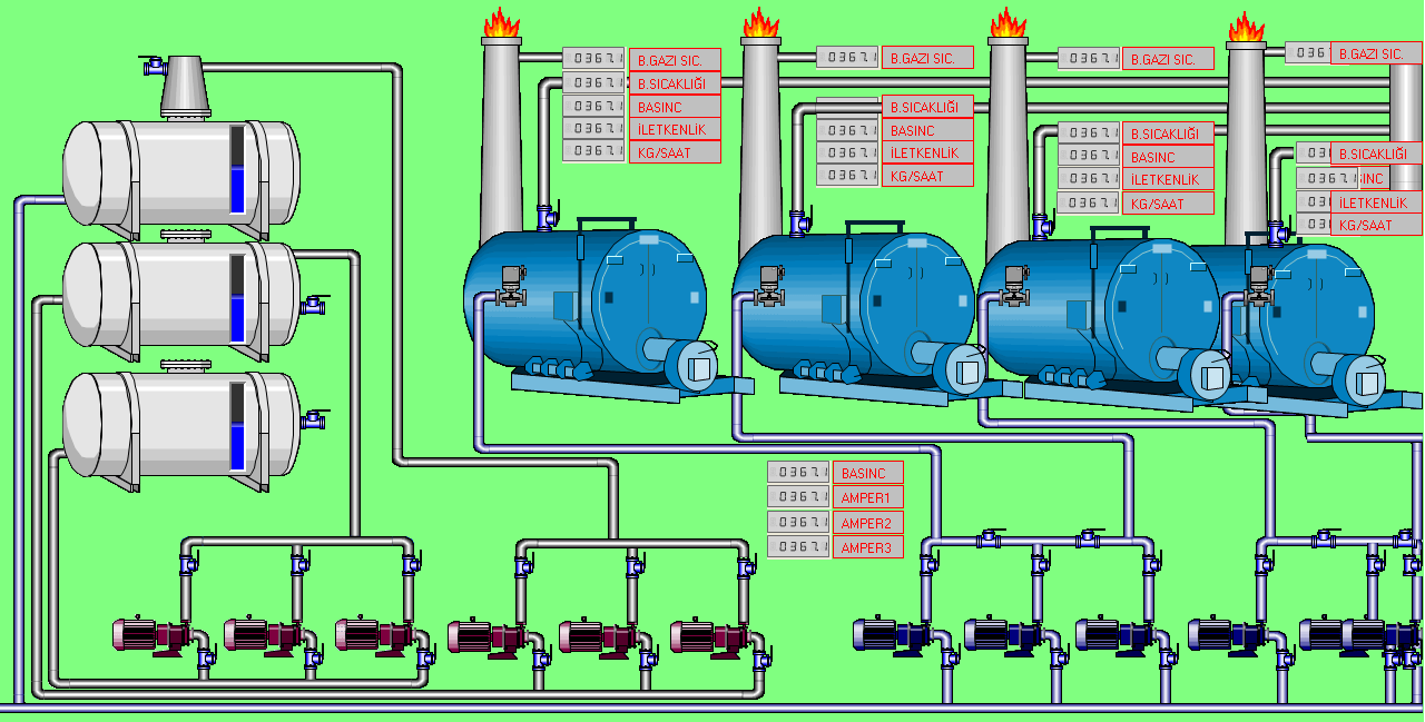 SCADA Wallpapers - Top Free SCADA Backgrounds - WallpaperAccess