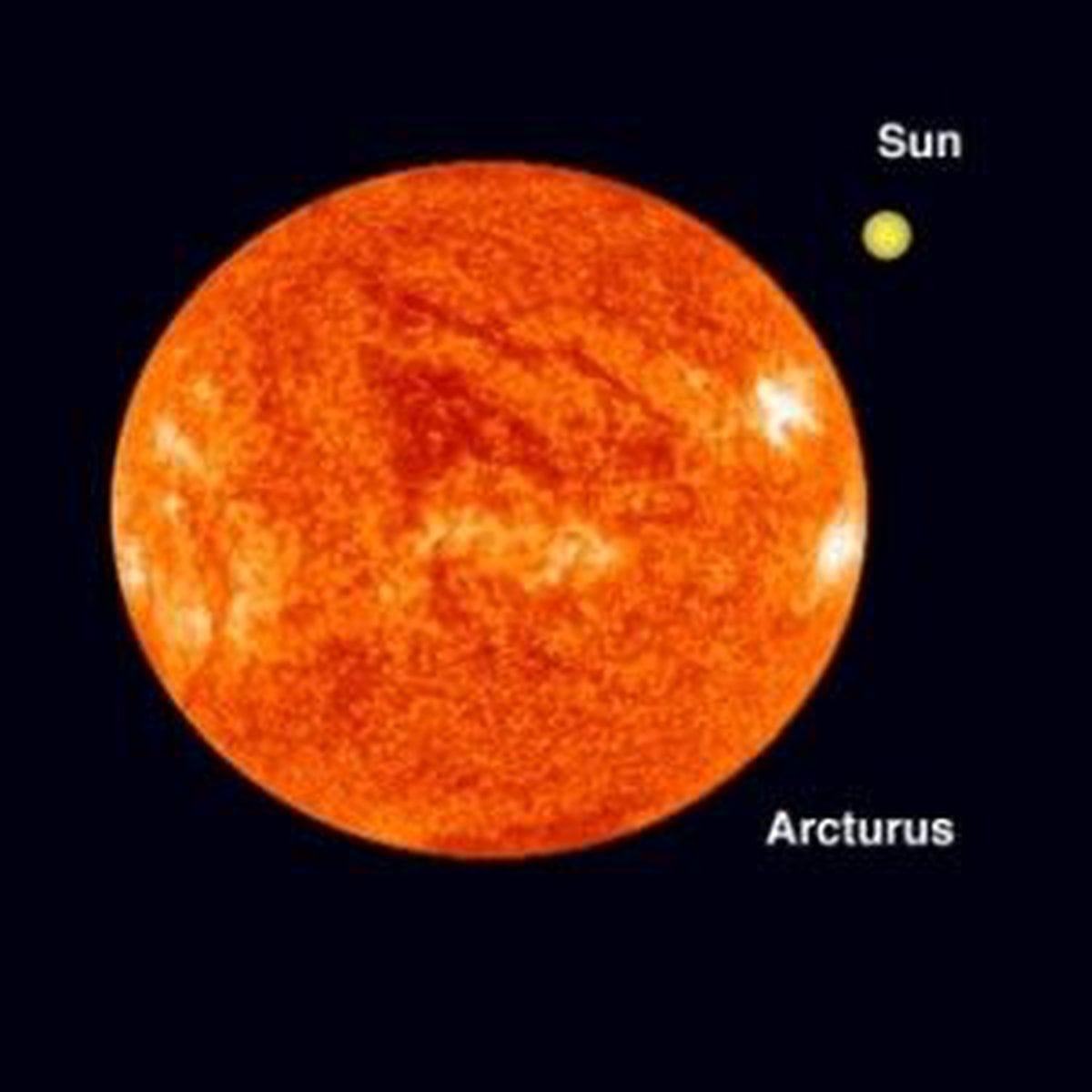 Arcturus Wallpapers - Top Free Arcturus Backgrounds - WallpaperAccess