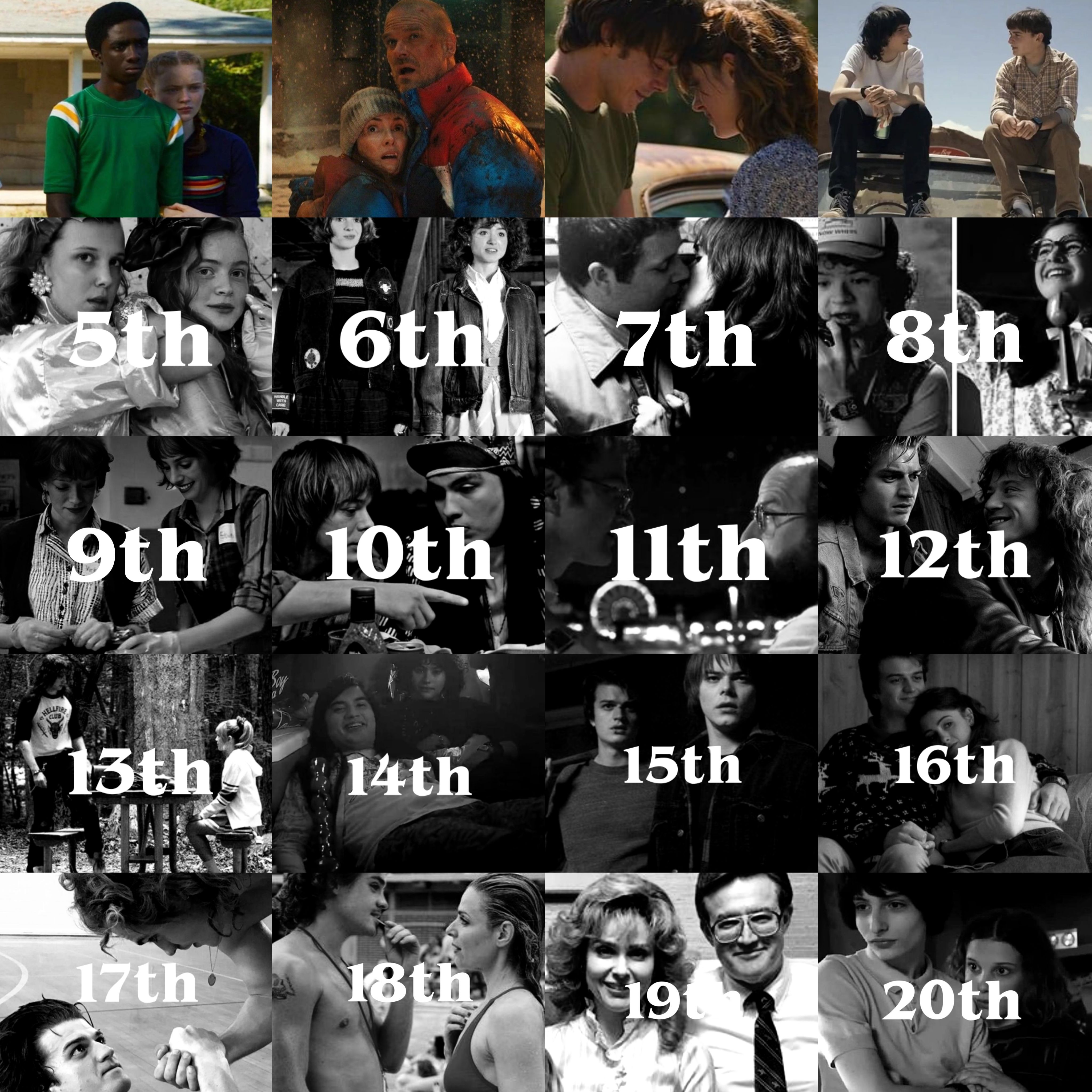 Byler Wallpapers - Top Free Byler Backgrounds - WallpaperAccess