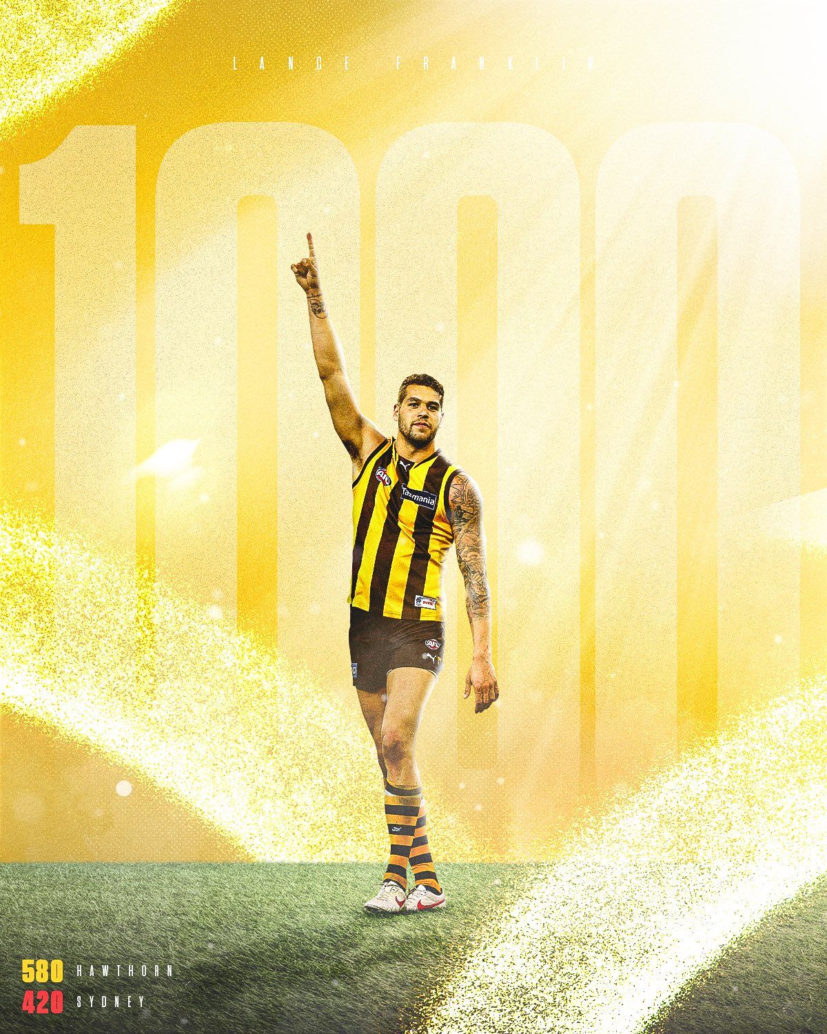 Hawthorn Wallpapers - Top Free Hawthorn Backgrounds - WallpaperAccess