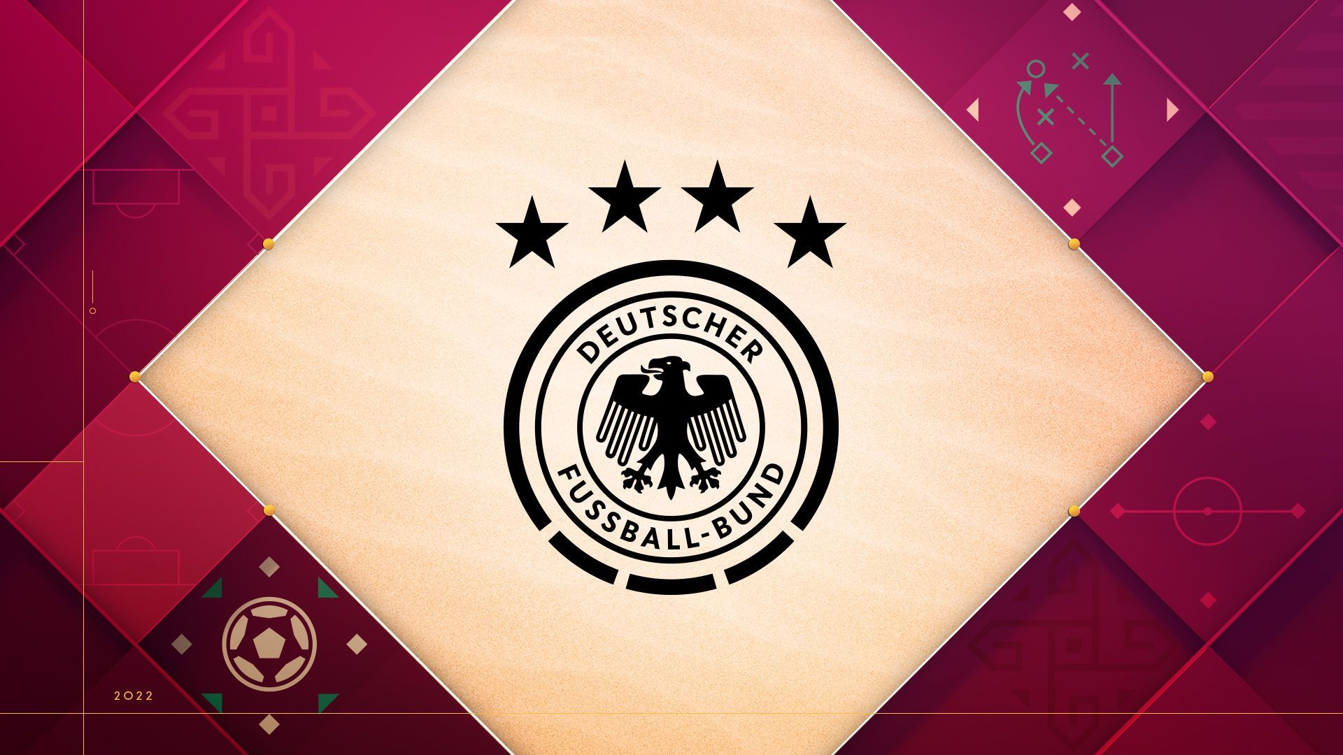 Germany Football Team Wallpapers - Top Free Germany Football Team ...