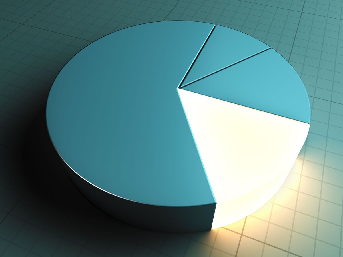Pie Chart Wallpapers - Top Free Pie Chart Backgrounds - WallpaperAccess
