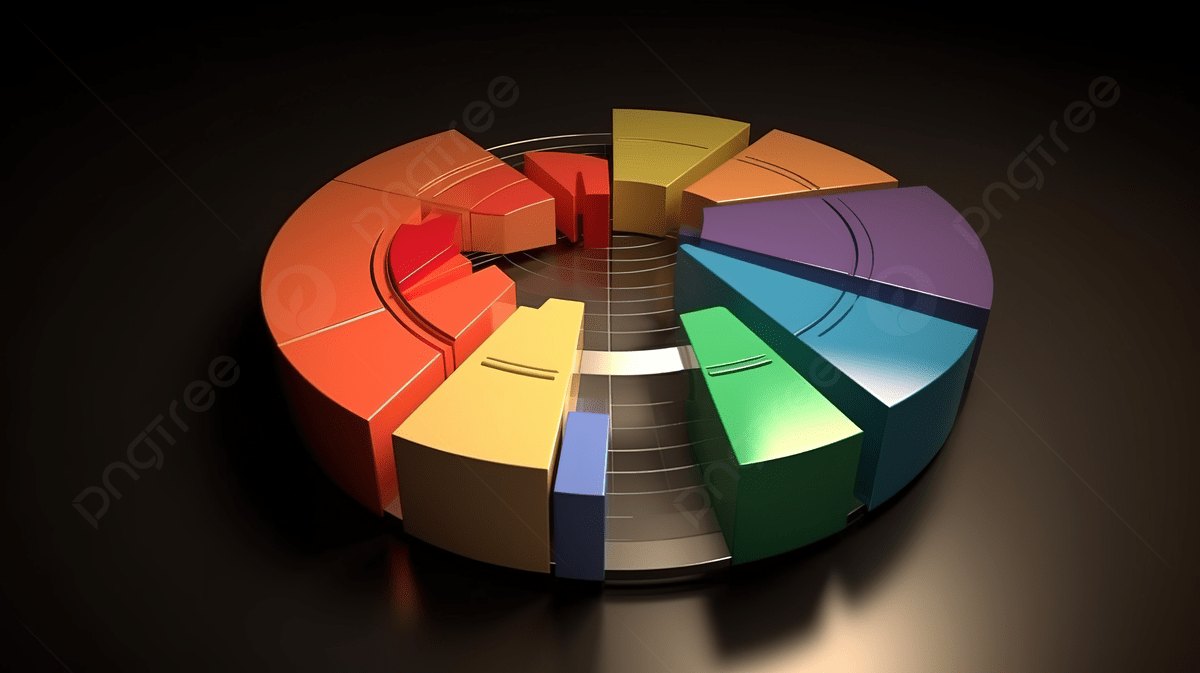 Pie Chart Wallpapers - Top Free Pie Chart Backgrounds - WallpaperAccess