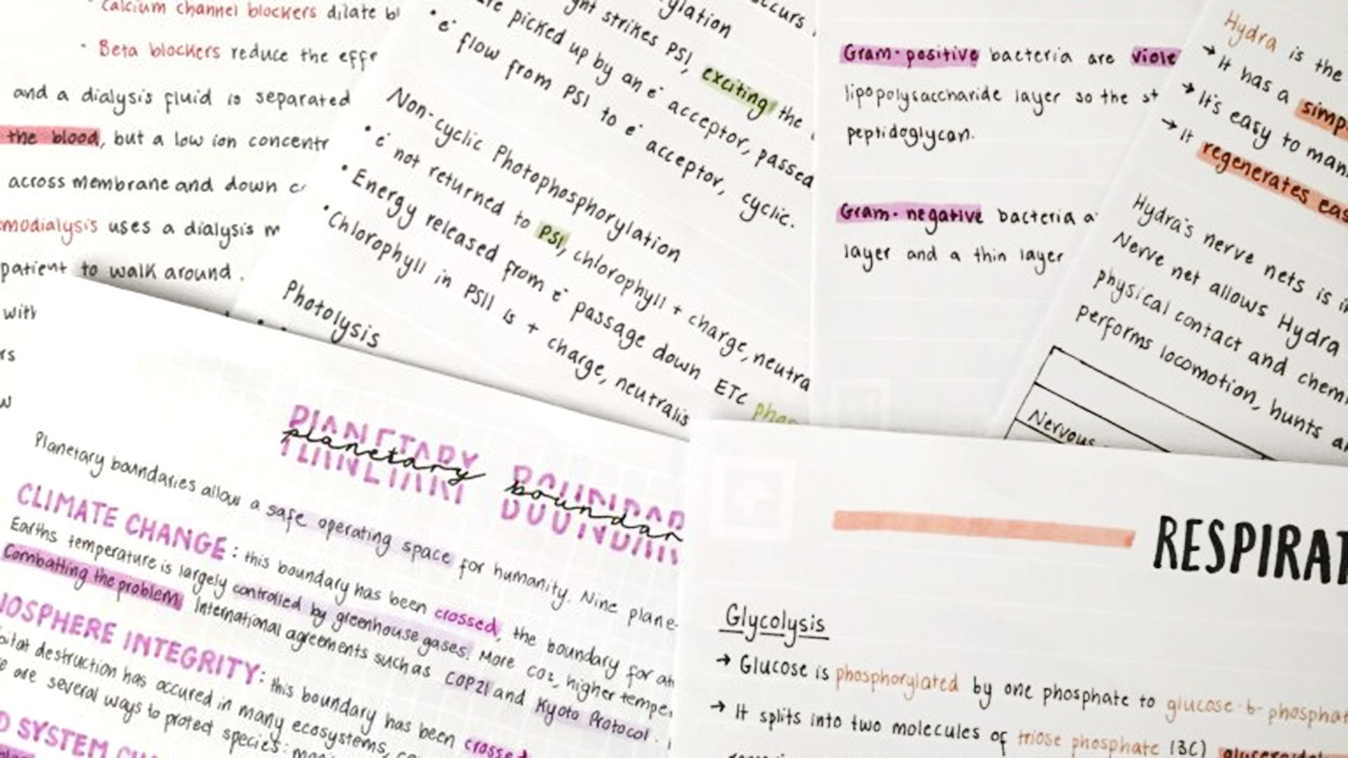 Revision Wallpapers - Top Free Revision Backgrounds - WallpaperAccess