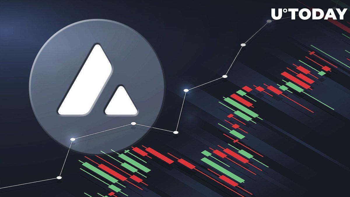 Avax Wallpapers - Top Free Avax Backgrounds - WallpaperAccess