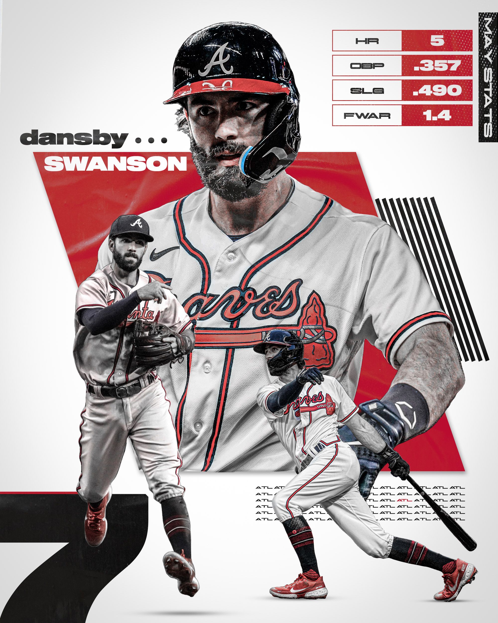 Dansby Swanson Wallpapers - Top Free Dansby Swanson Backgrounds ...