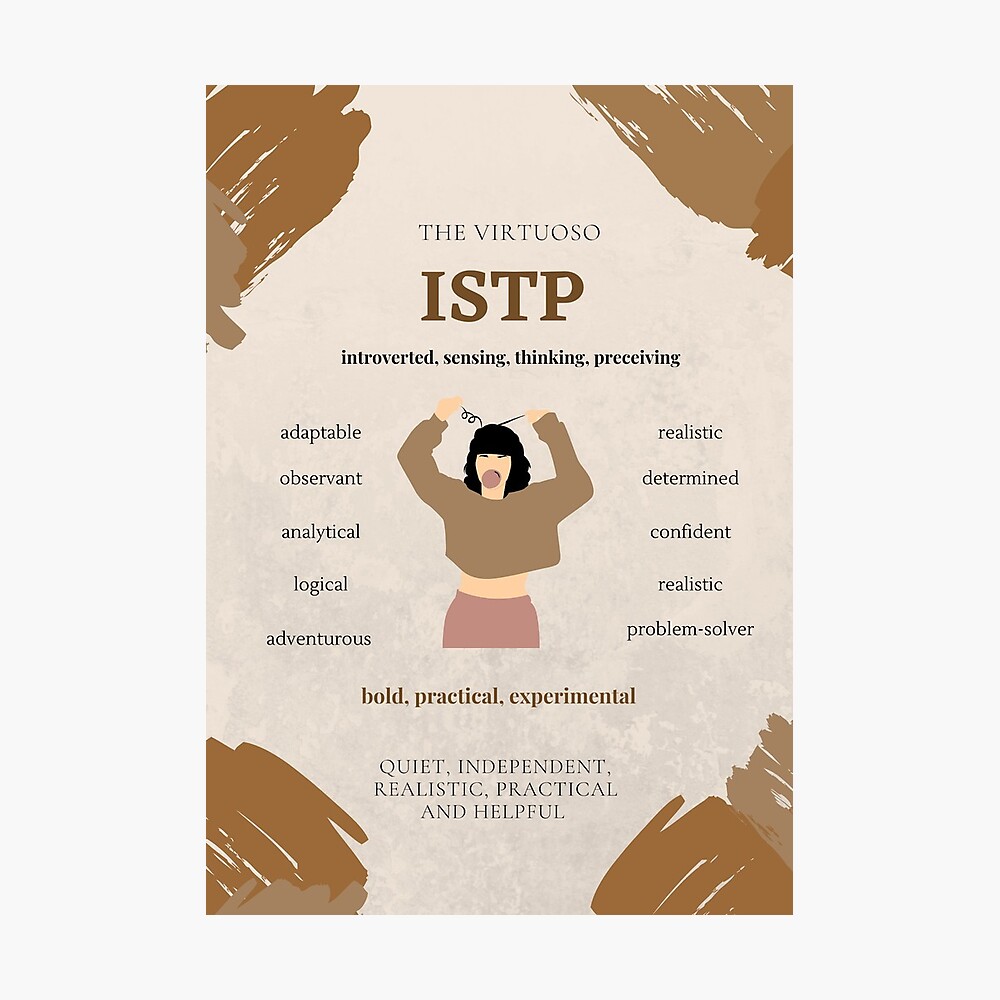 ISTP Wallpapers - Top Free ISTP Backgrounds - WallpaperAccess