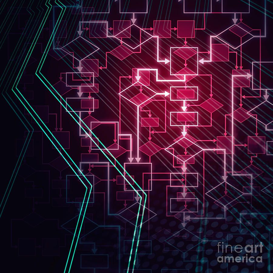 Flowchart Wallpapers - Top Free Flowchart Backgrounds - WallpaperAccess