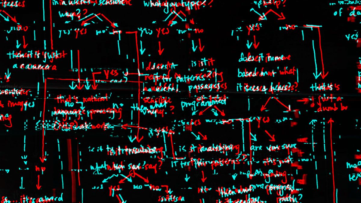 Flowchart Wallpapers - Top Free Flowchart Backgrounds - WallpaperAccess