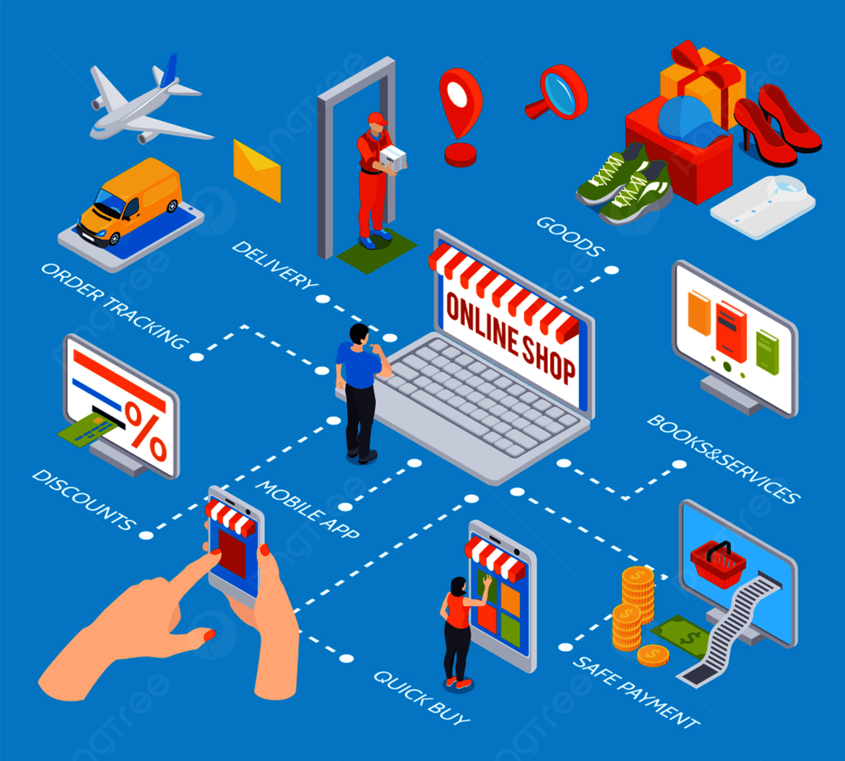 Flowchart Wallpapers - Top Free Flowchart Backgrounds - WallpaperAccess