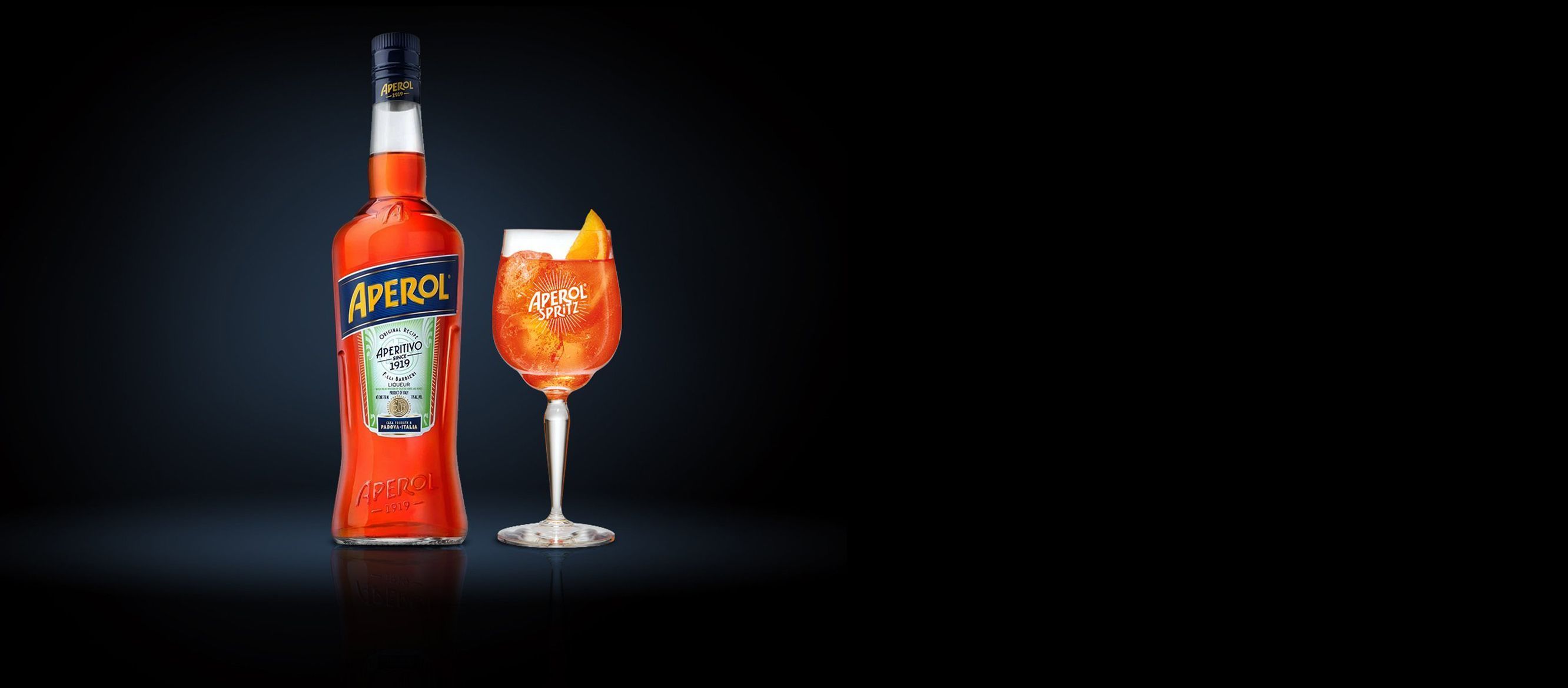 Aperol Wallpapers - Top Free Aperol Backgrounds - WallpaperAccess