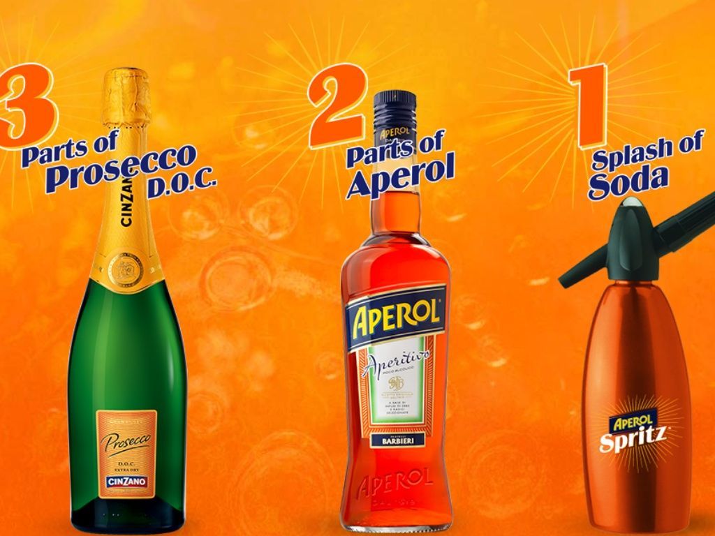 Aperol Wallpapers - Top Free Aperol Backgrounds - WallpaperAccess
