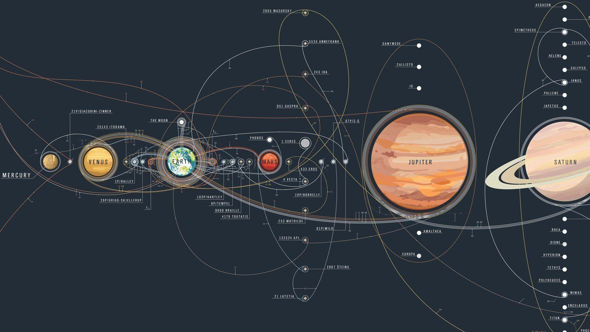 Solar System 1920X1080 Wallpapers - Top Free Solar System 1920X1080 ...