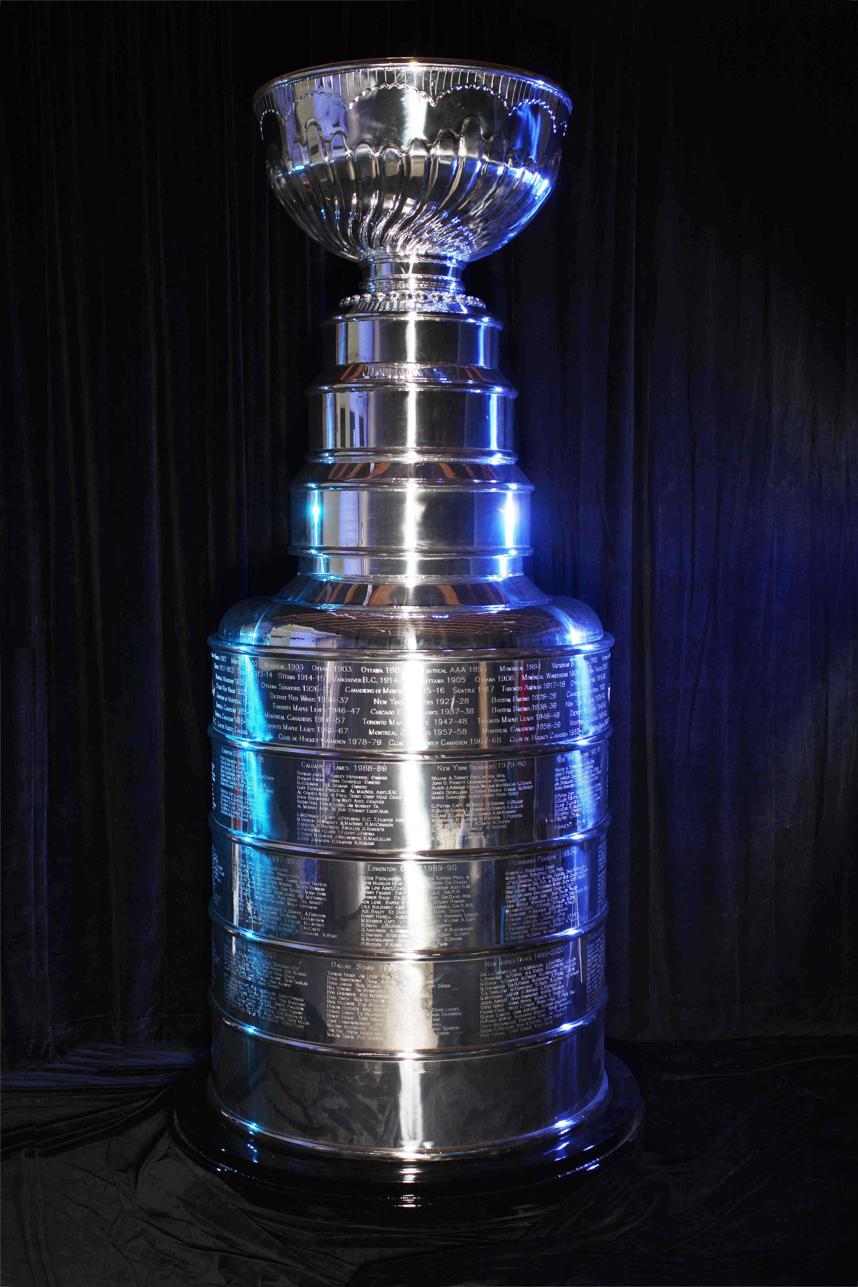 Stanley Cup Wallpapers - Top Free Stanley Cup Backgrounds - WallpaperAccess