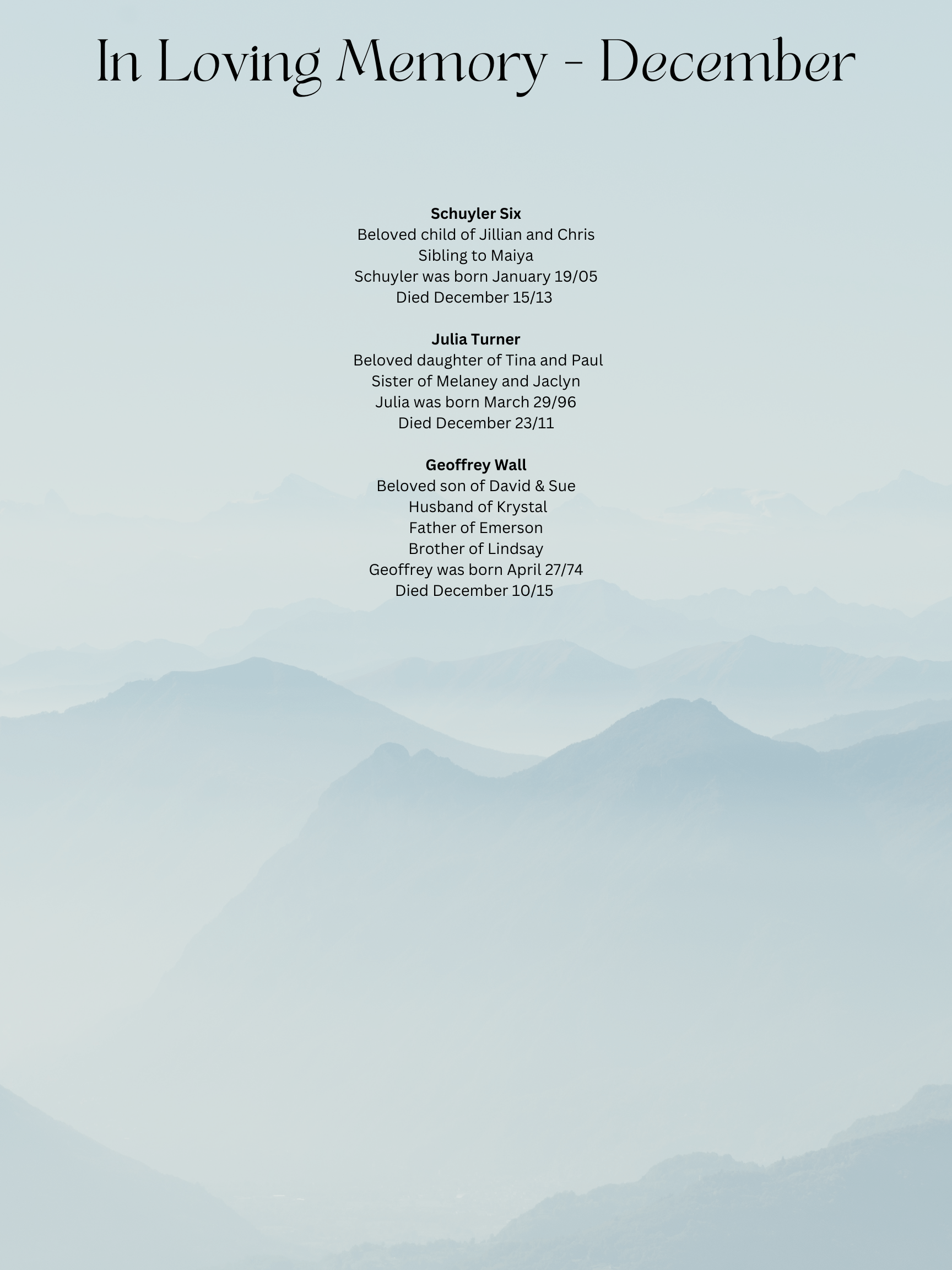 In Loving Memory Wallpapers - Top Free In Loving Memory Backgrounds ...