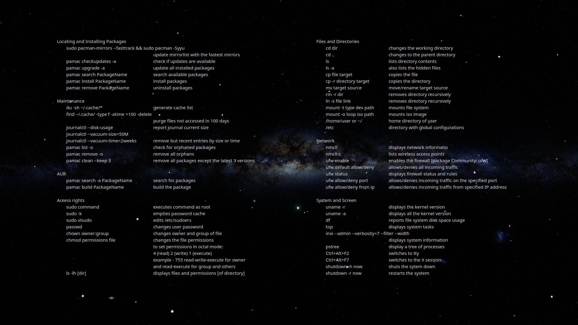 Cheat Sheet Wallpapers - Top Free Cheat Sheet Backgrounds - WallpaperAccess