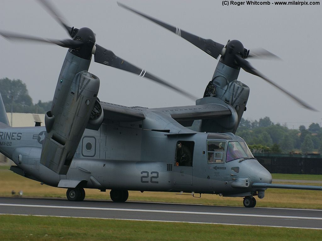 V22 Wallpapers - Top Free V22 Backgrounds - WallpaperAccess